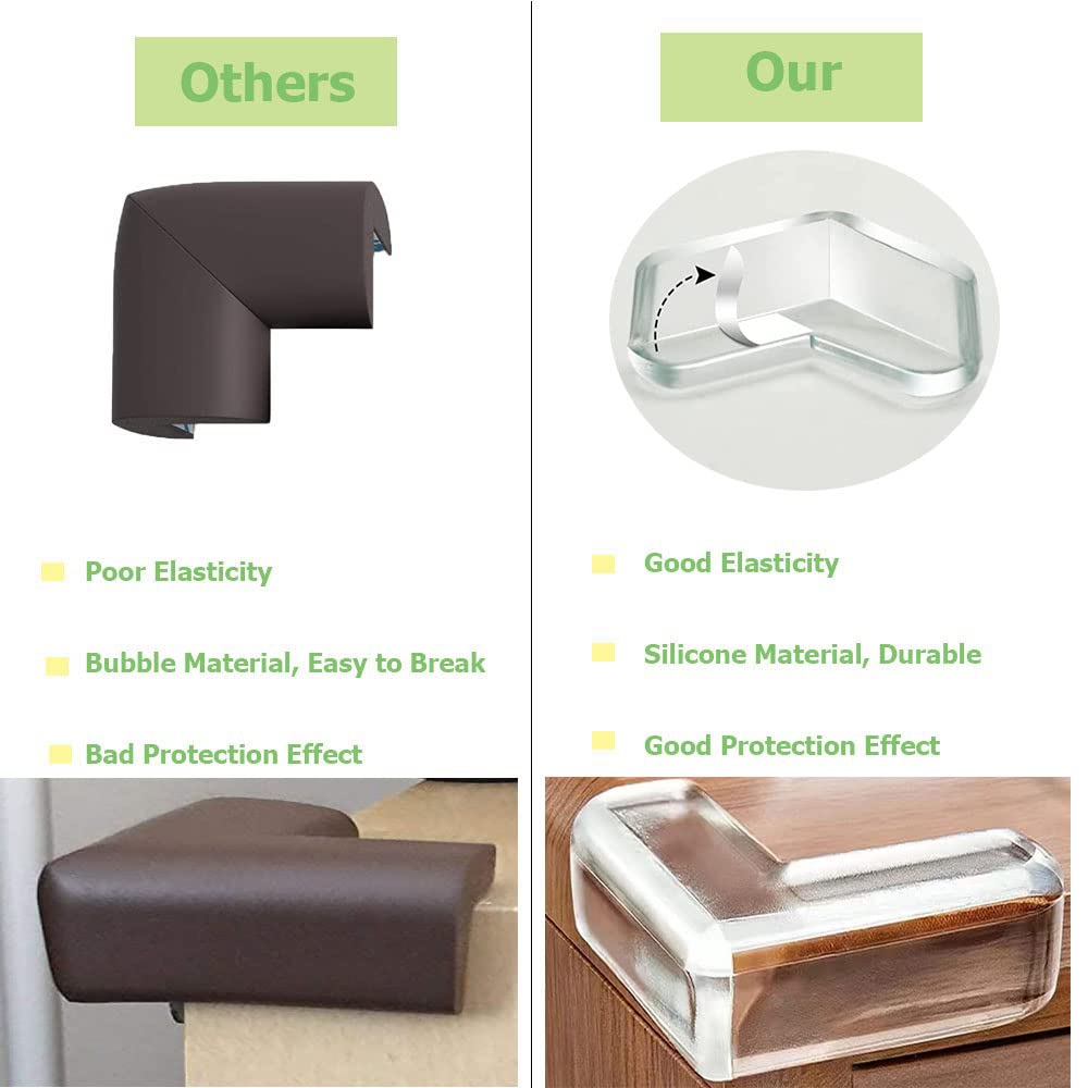 Corner Protector for Baby Furniture Corner Guard Corner Protector,Cover Sharp Furniture,Table Edges and CabinetsTransparent,24 Packs (40 * 40 * 15, transparent)