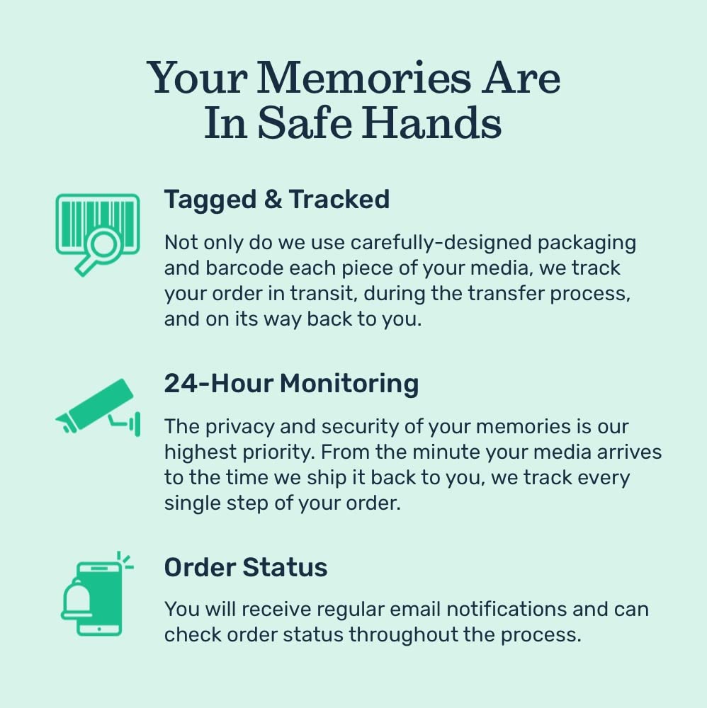 Digitization Shipping Kit β Service to Transfer 8 Items of Analog Media to Digital and USB Output | VHS Video to Digital | 8mm Film to Digital | Photo Digitization | Digitize Memories Conveniently