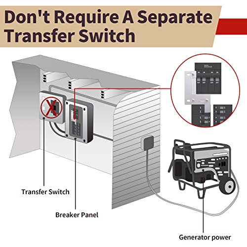 Generator-Interlock Kit for Siemens Murray - 150 or 200 amp Panels, 1-1/4β Spacing Between Main Breaker & Generator Circuit Breaker, Professional Interlock Kit for ITE, Gould, Thomas, Betts, Siemens