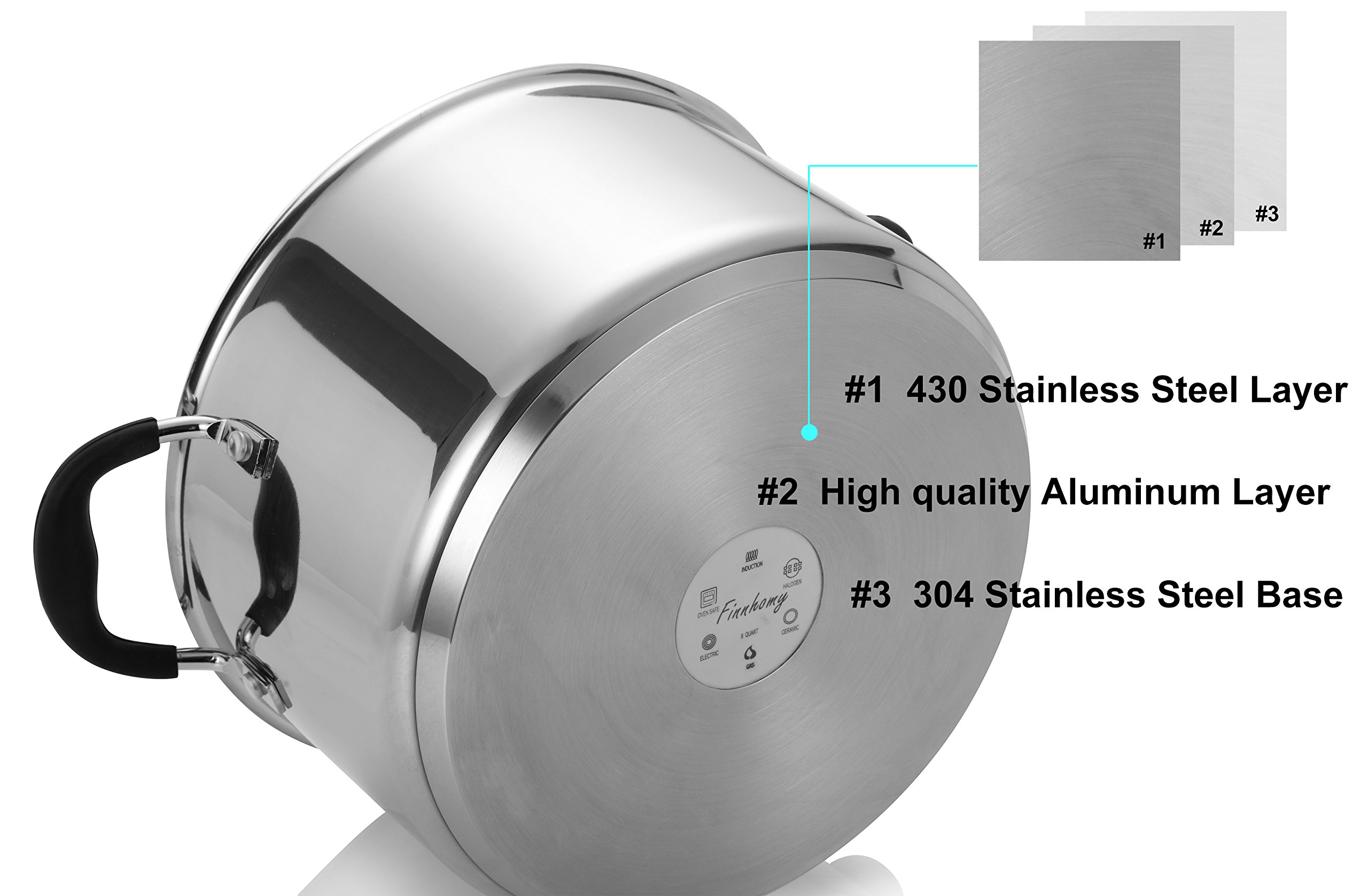 Finnhomy Approved AISI304 (18-10) Stainless Steel 8-Quart Stock Pot with Cover, 3 Layers Base,Induction Base Safe, Metallic