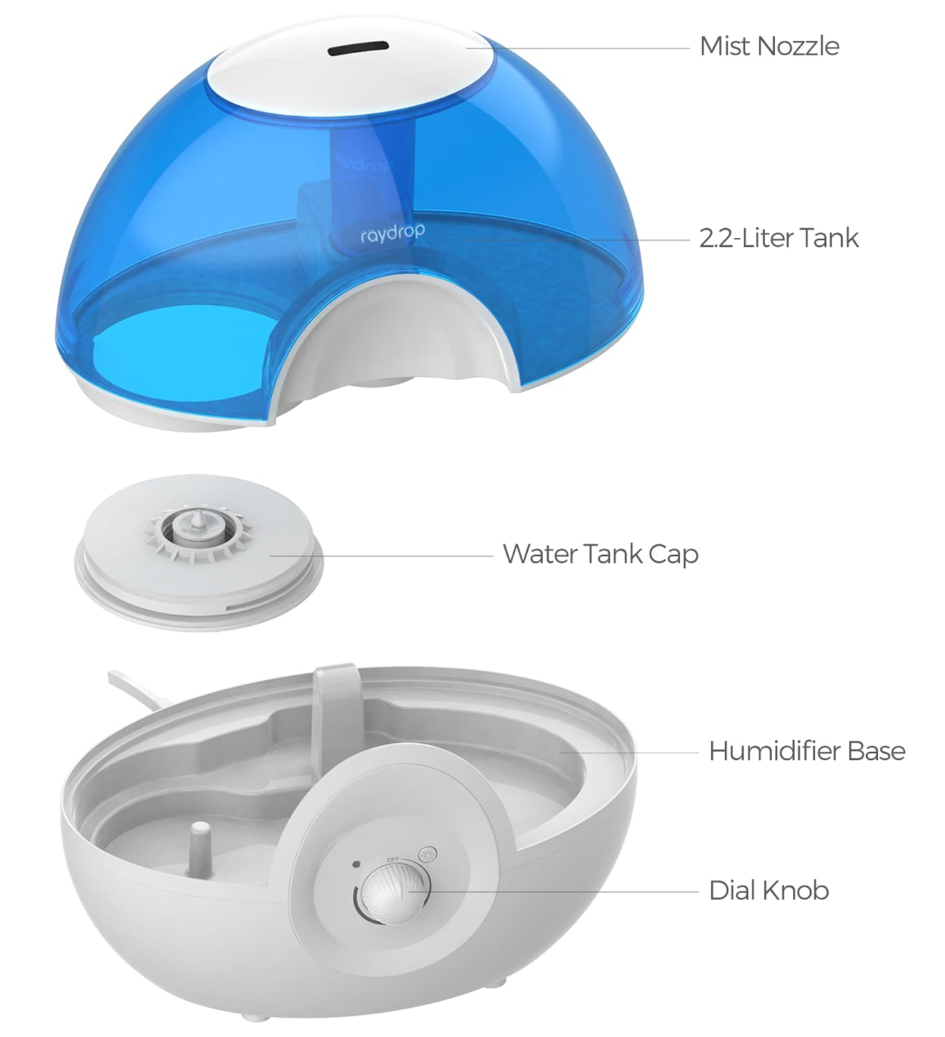 raydrop Cool Mist 2.2L Humidifiers for Bedroom, 28dB Whisper-Quiet Ultrasonic Humidifier, Easy to Clean Home Humidifier, Auto Shut-Off, 30H Work Time, Night Light (Blue)