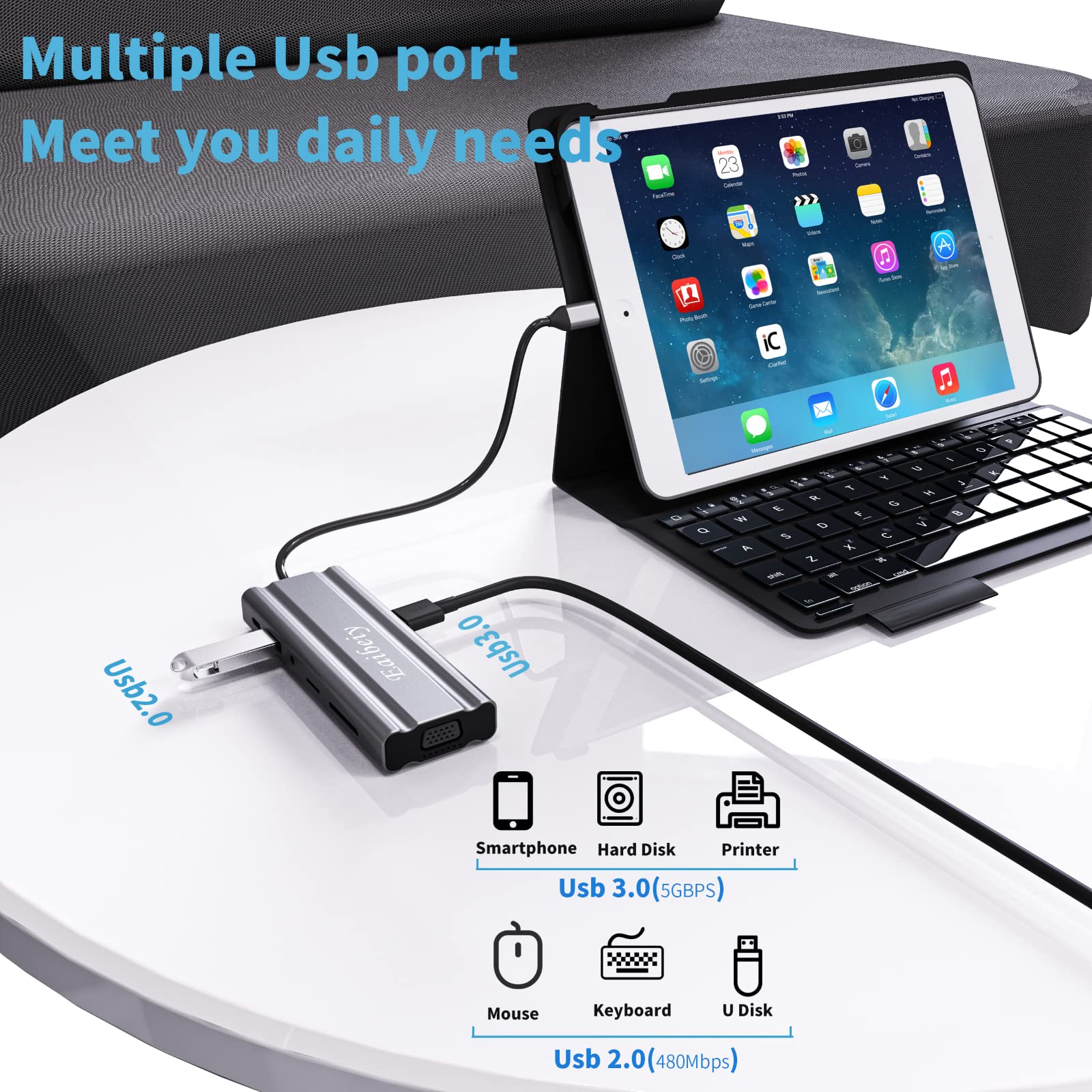 Eaibeiy USB C HUB, 11in1 USB C Docking Station