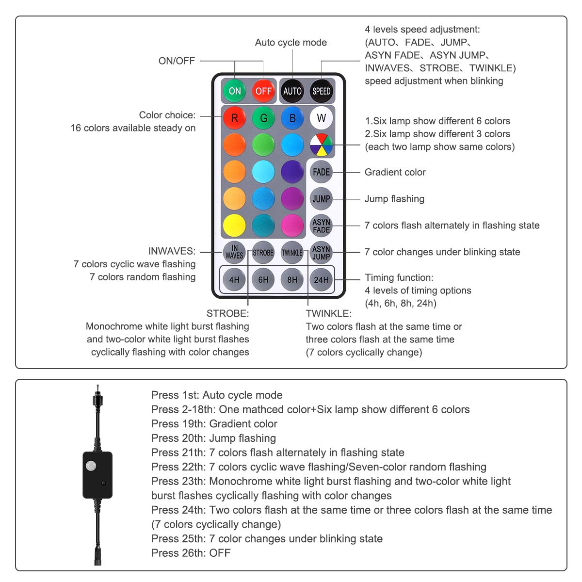 Ucomeuni Outdoor LED Flood Light 6 in 1 Color Changing LED Lighting 12V Landscape Lights with UL Adapter IP66 Waterproof Garden Pathway Light with Metal Spike Stand for Yard, Lawn, 6 Pack, Black