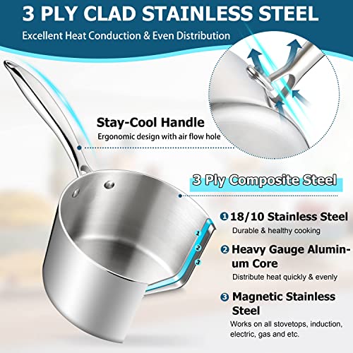 Homikit 2 Quart Saucepan with Lid, Tri-Ply Stainless Steel Sauce Pan, Kitchen Induction Cooking Pot with Ergonomic Handle, Small Pan for Making Sauce, Warming Milk, Boiling Eggs, Dishwasher Safe