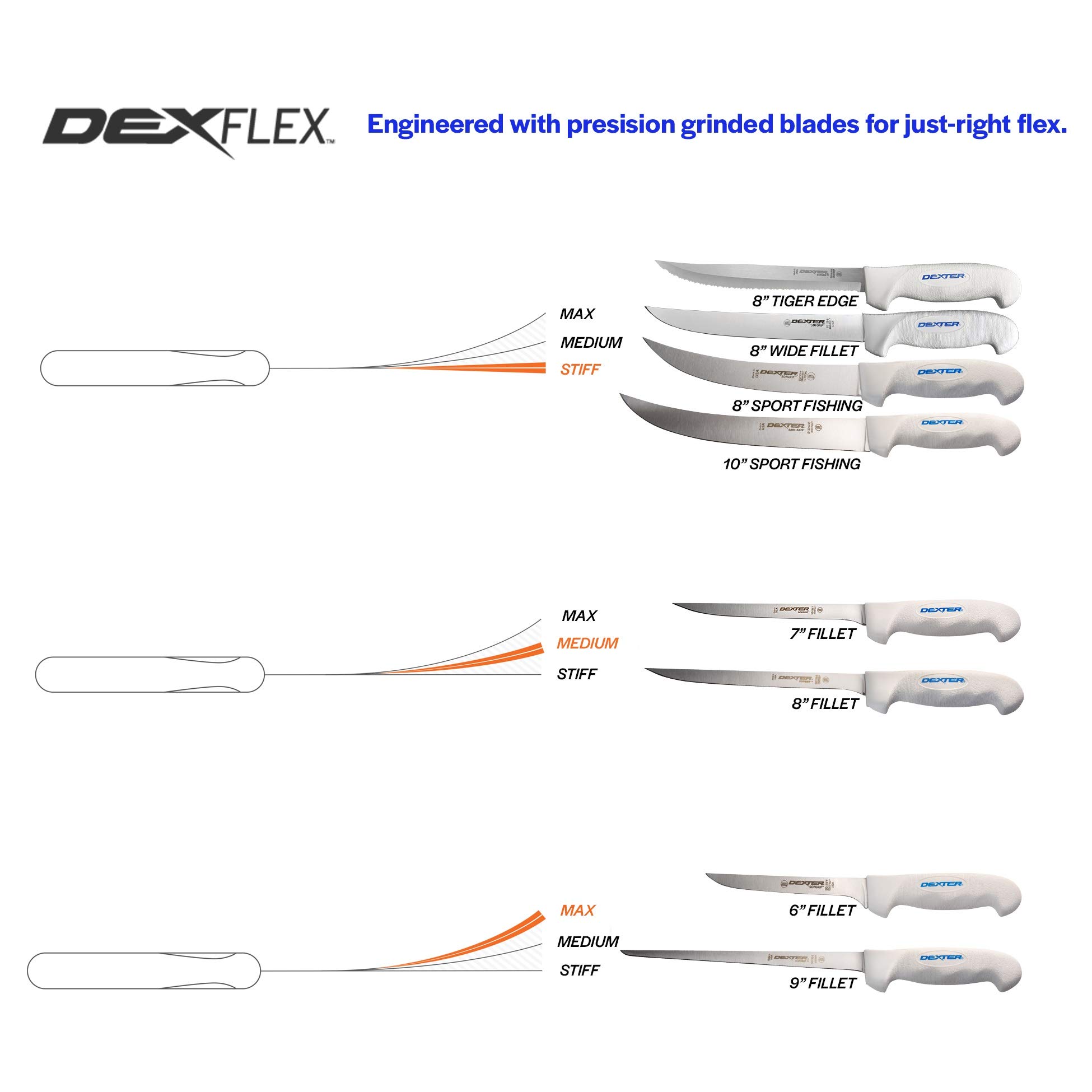 Dexter Outdoors SOFGRIP Fillet Knives, 8""" (SG132N-8PCP (24763)) , White
