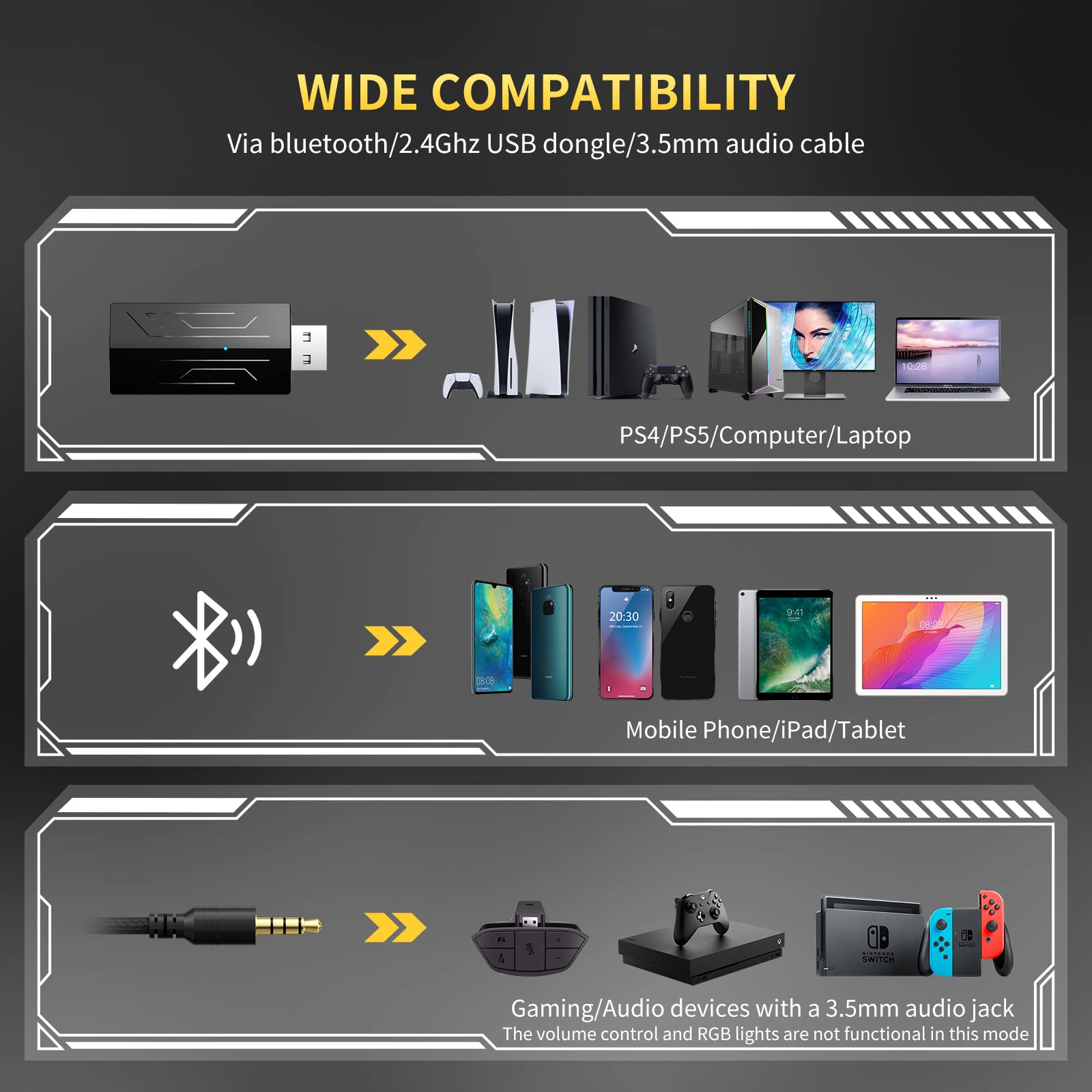 EASARS Wireless Gaming Headset, 2.4Ghz Gamer Headsets with Detachable Microphone, Portable Foldable Bluetooth Headphones Compatible with PC, PS5, PS4, Laptop, 28H Playtime (Grey)