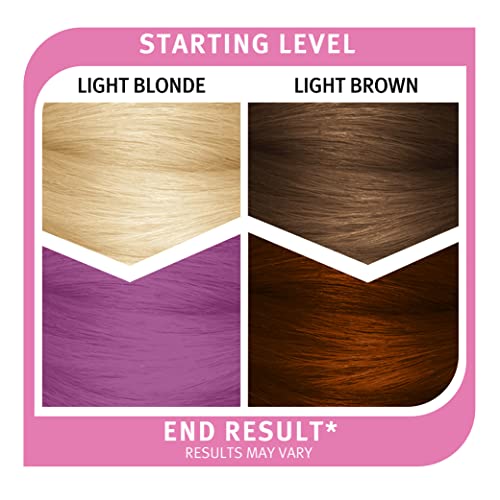 Splat Midnight Rosetta Pink Semi-Permanent Hair Dye