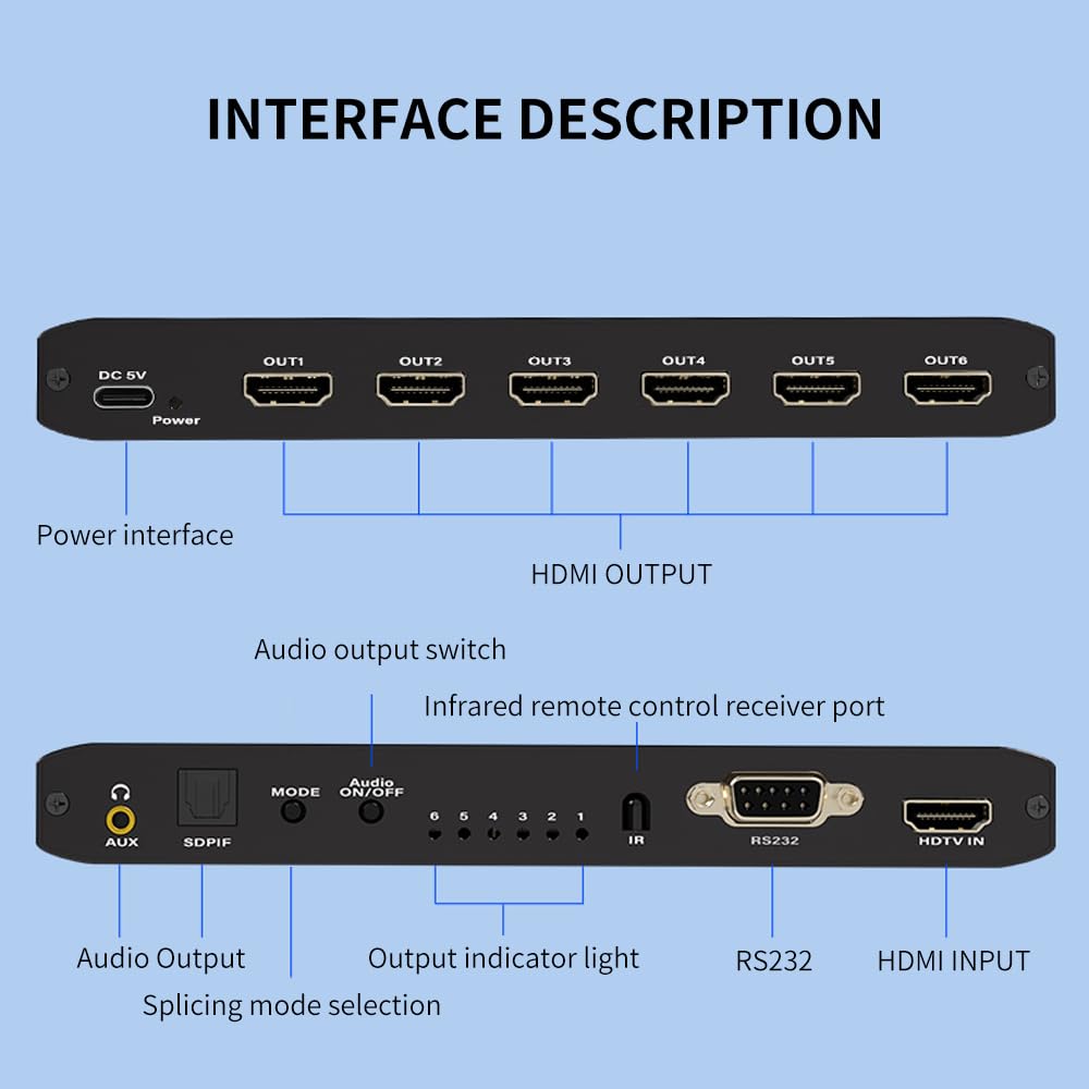HDMI Video Wall Controller 2x3 HDMI TV Video Wall Processor 6 TV Screens Into a Wall Display with 180 Degree Rotate Multiple TV Screens 1 Picture 14 Splicing Modes 1x1, 1x2, 1x3, 1x4, 1x5,1x6 etc