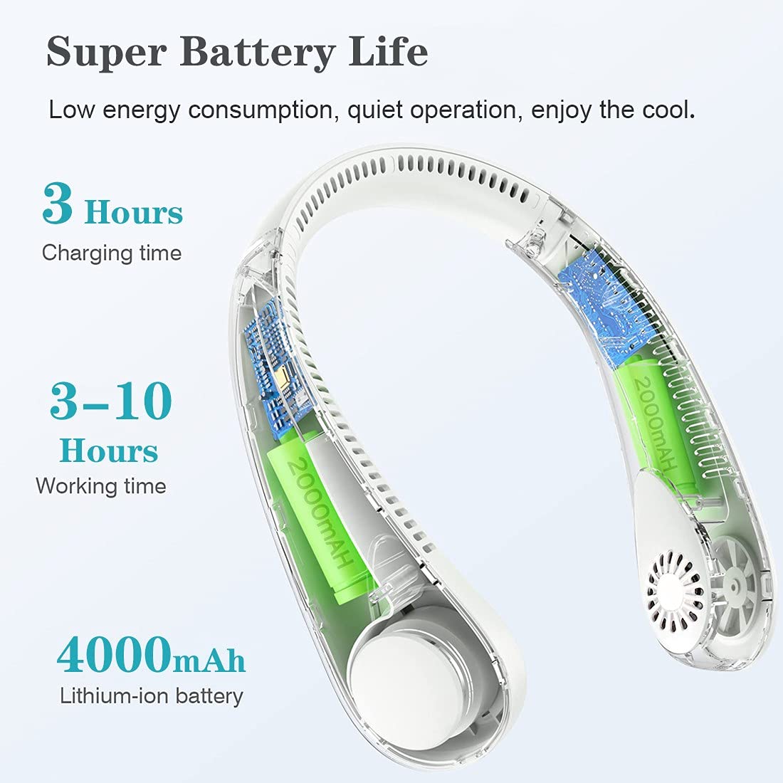 Portable Air Conditioner Neck Fan,Personal Air Cooler Hanging,4000mAh Wearable Fans,Mini,USB Rechargeable,Headphone Design,3 Speeds Silent for traveling,camping,partying,cycling, hiking,running,etc.