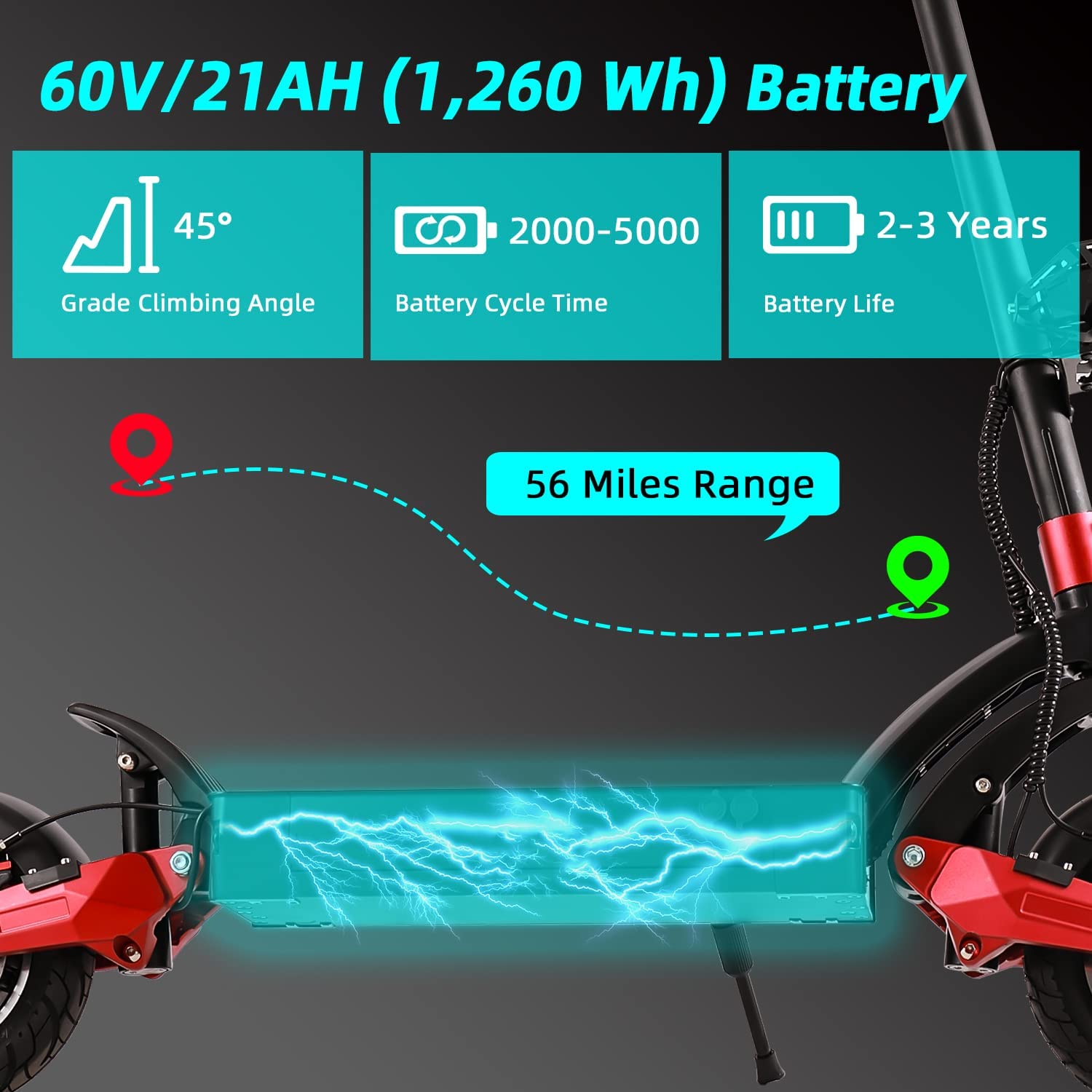 Electric Scooter for Adults-3200W Dual Motor, 45 MPH 56Miles Range 60V21Ah Battery, Dual Braking System & Dual Headlight,10" Pneumatic Tires Offroad Fast Scooter