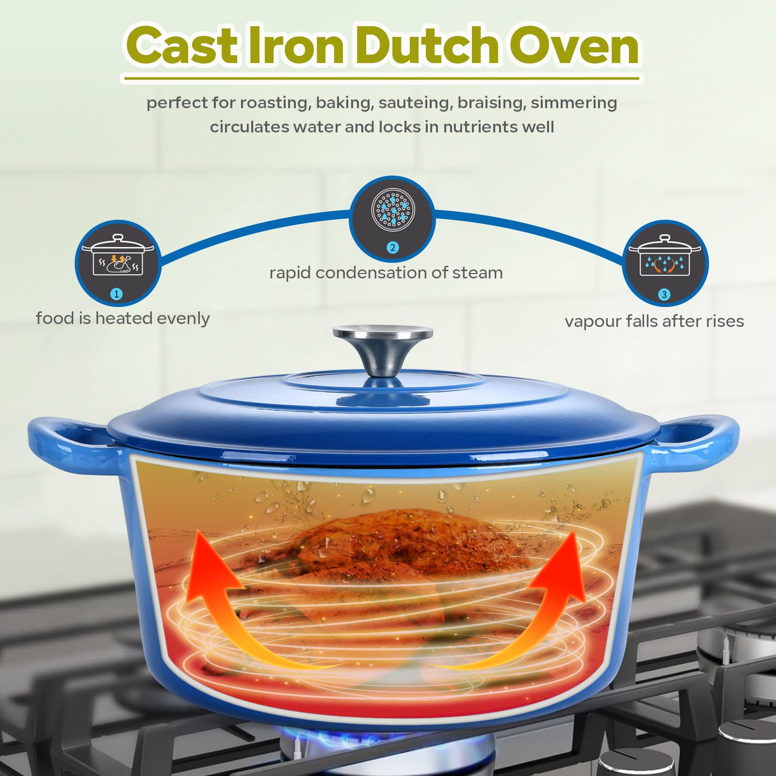 HaSteeL 6 Quart Cast Iron Dutch Oven, Pre-seasoned Enamel Cooking Stock Pot with Lid, Non-stick Round Cookware for Sourdough Bread Baking Roasting Stewing Braising Frying, Heavy Duty & Oven Safe(Blue)