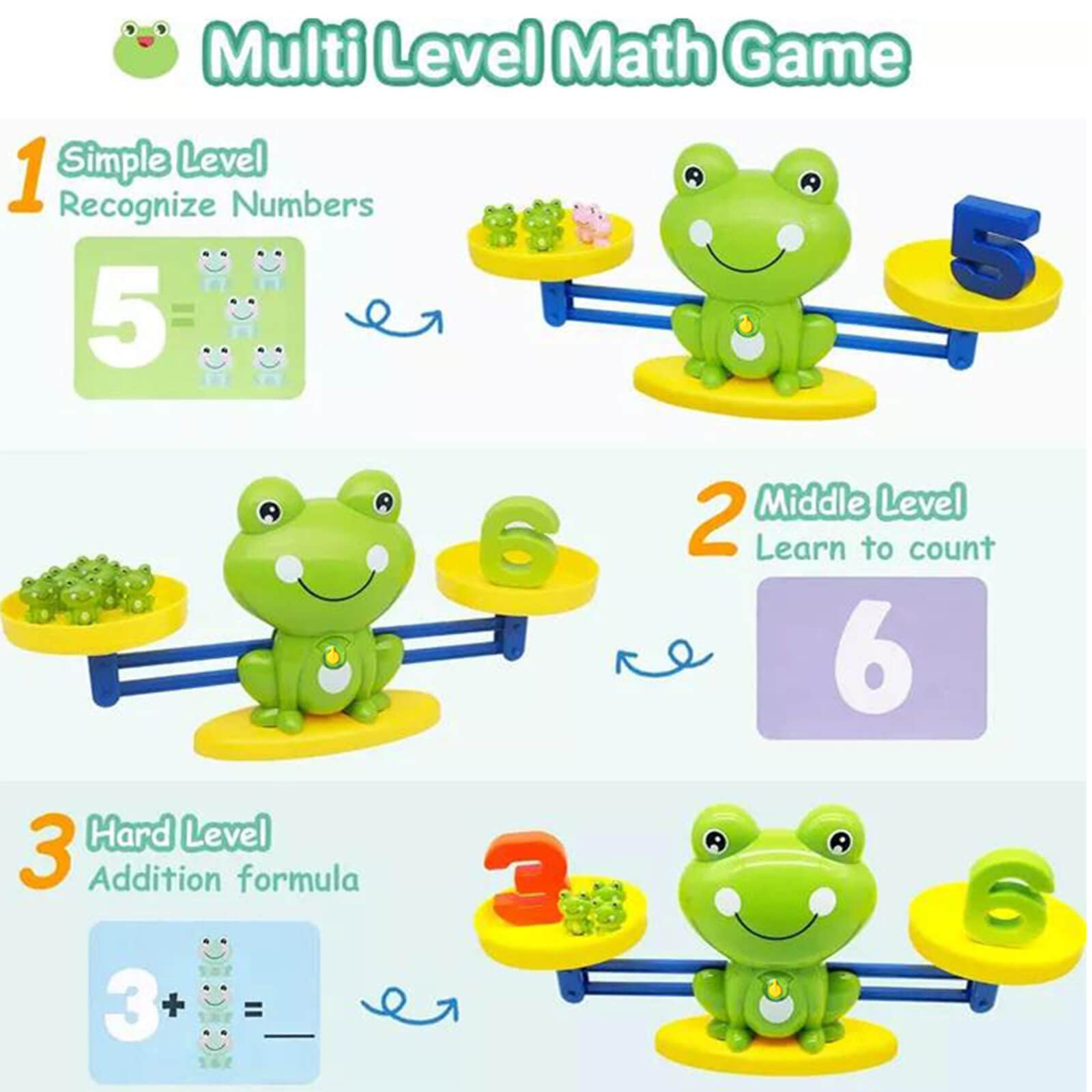 Vatunu Learning Math Game, STEM Montessori Counting Toys with Frog Learning Card, Fun Children's Gift Learning Balance Skill Educational Number Toy for Kids Ages 3-5