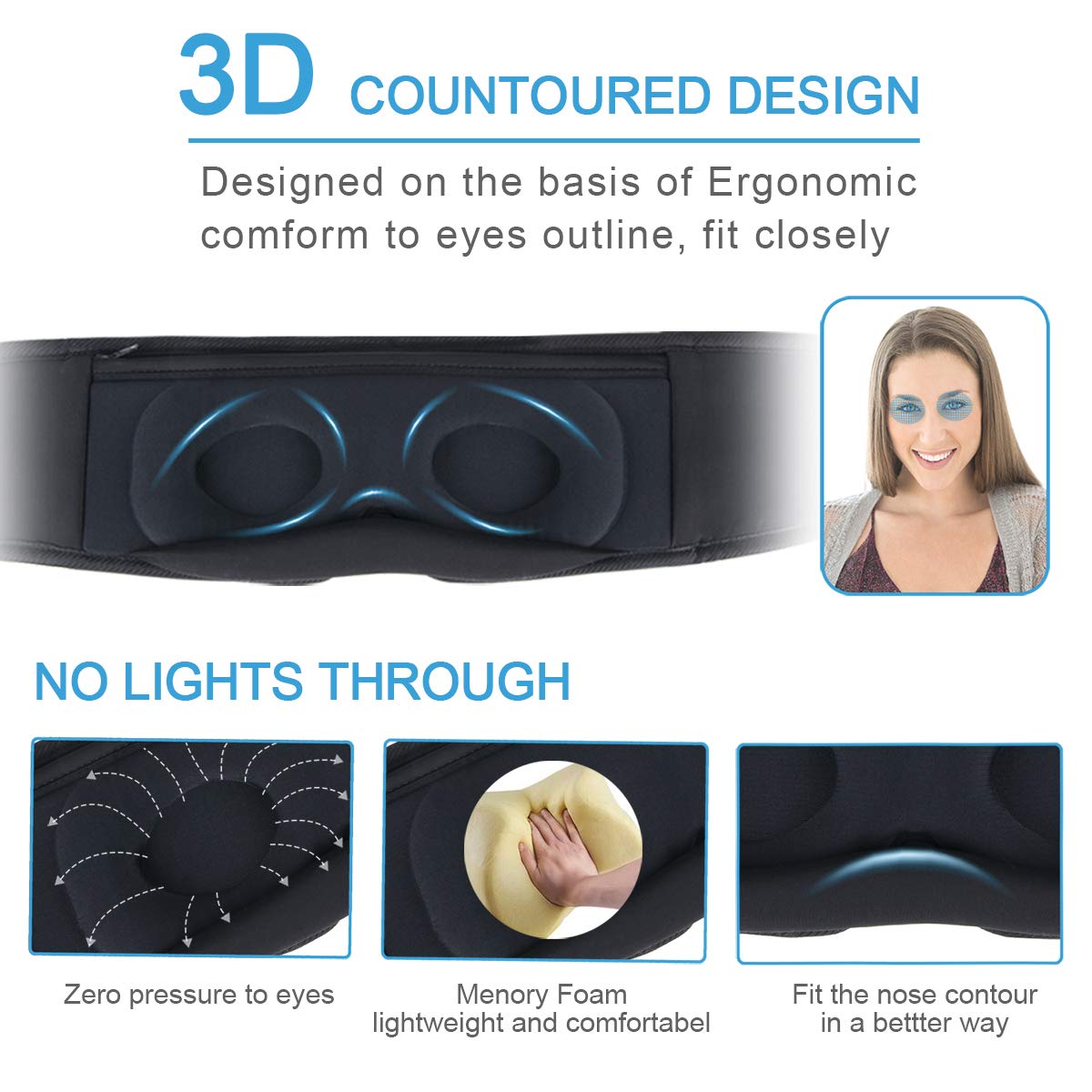 Sleep Headphones, Update Wireless 3D Eye Mask with Ultra-Thin HD Stereo Speakers for Side Sleepers, Air Travel, Meditation and Relaxation Black