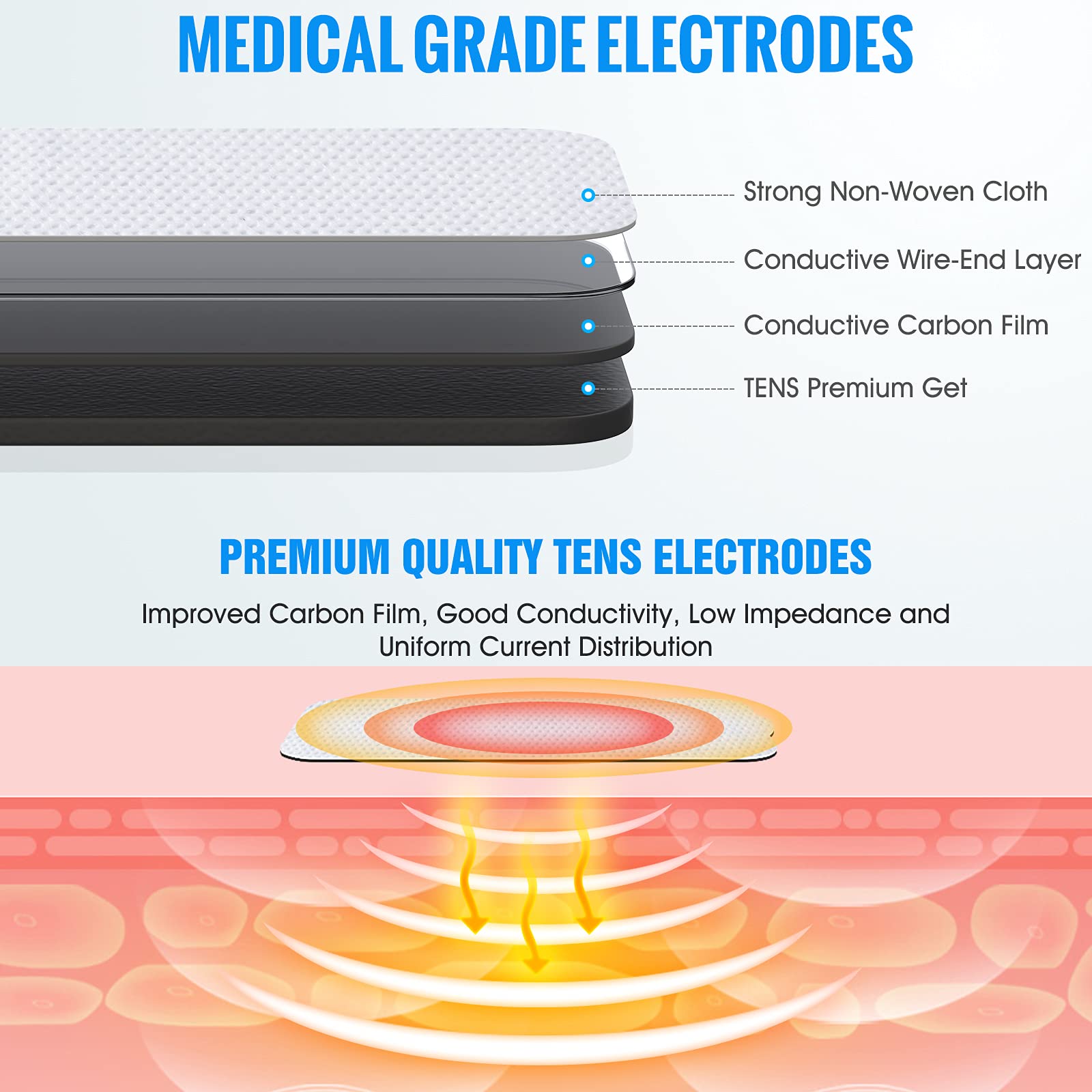 LiteTour 20 Pieces TENS Unit Replacement Pads - Universal 3.5mm Snap-on TENS Electrode Pads High Conductivity, Reusable Electrodes Pads for TENS Massager and Muscle Stimulation