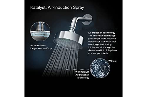 KOHLER Bancroft® 2.5 gpm single-function showerhead with Katalyst® air-induction technology