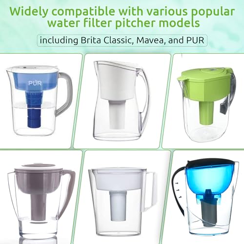 Fil₂R Reusable Water Filter Replacement - Compatible with Brita & PUR Pitchers -Recyclable Casing - Natural Coconut Shell Activated Carbon - Active Filtration - Easy Pod Replacement - Low Waste Design