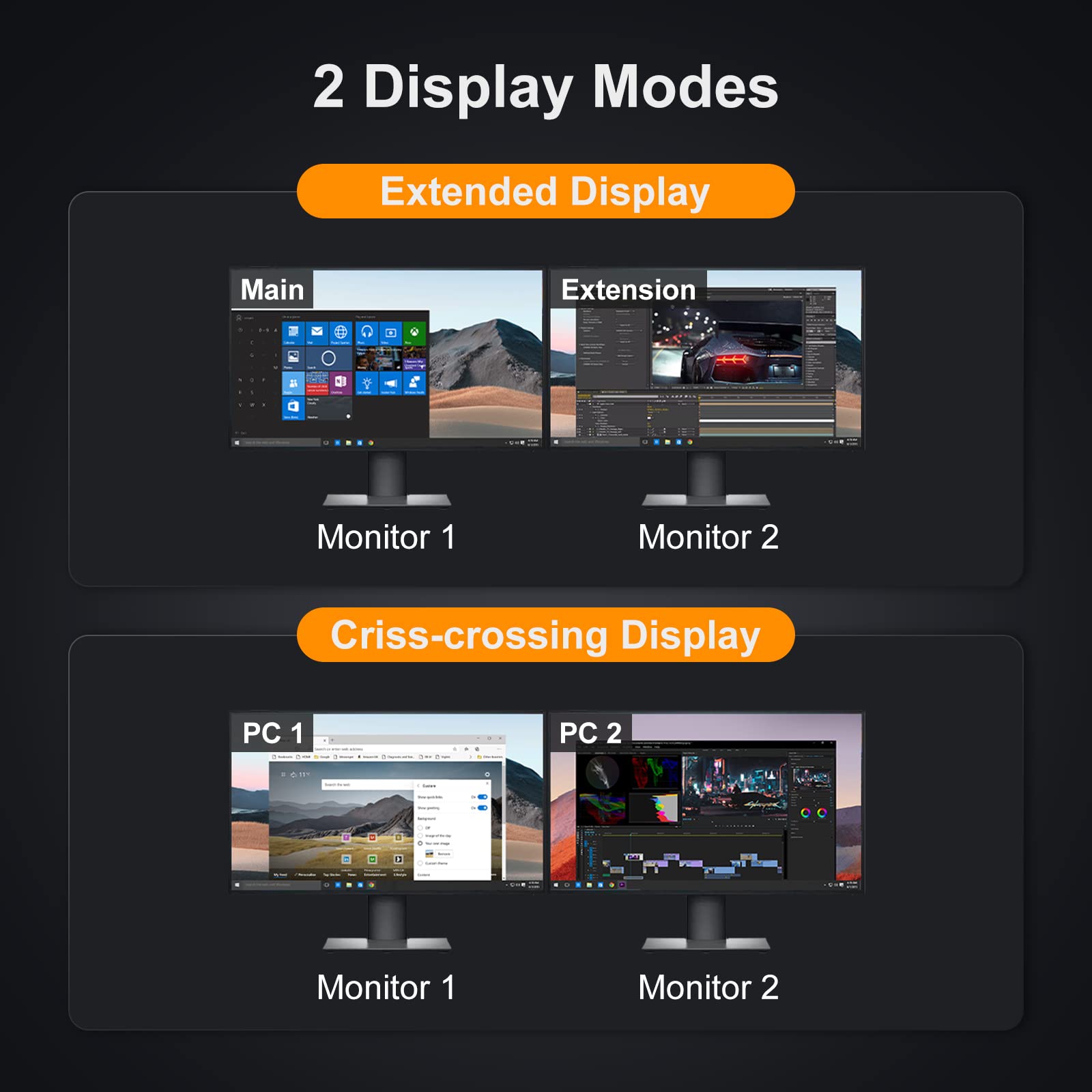DisplayPort and HDMI KVM Switch 2 Monitors 2 Computers, TESmart 4 Port Dual Monitor KVM Switcher, 4K@60Hz, L/R Out, Keyboard Mouse PC Selector Box with All Input Cables (Black)