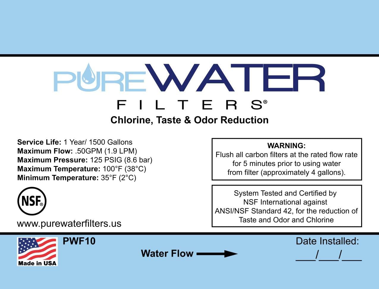 Filtered Water Refill Do-It-Yourself Kit, For Non-Commercial Keurig Coffee Brewers by PureWater Filters