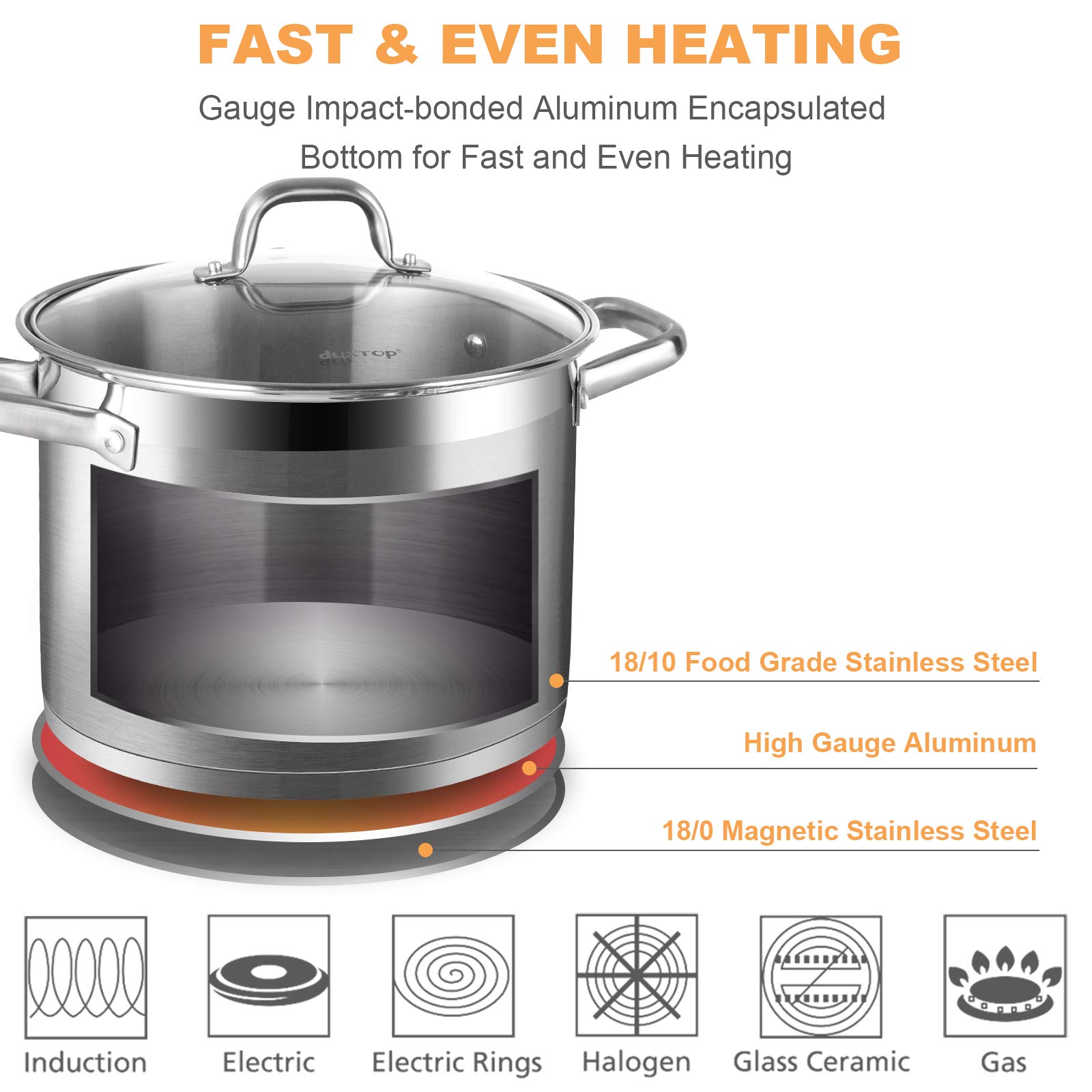 Duxtop Professional Portable Induction Cooktop, Commercial Range Countertop Burner & Professional Stainless Steel Pasta Pot with Strainer Insert, 4PC Multipots Includes Pasta Pot & Steamer Pot, 8.6Qt