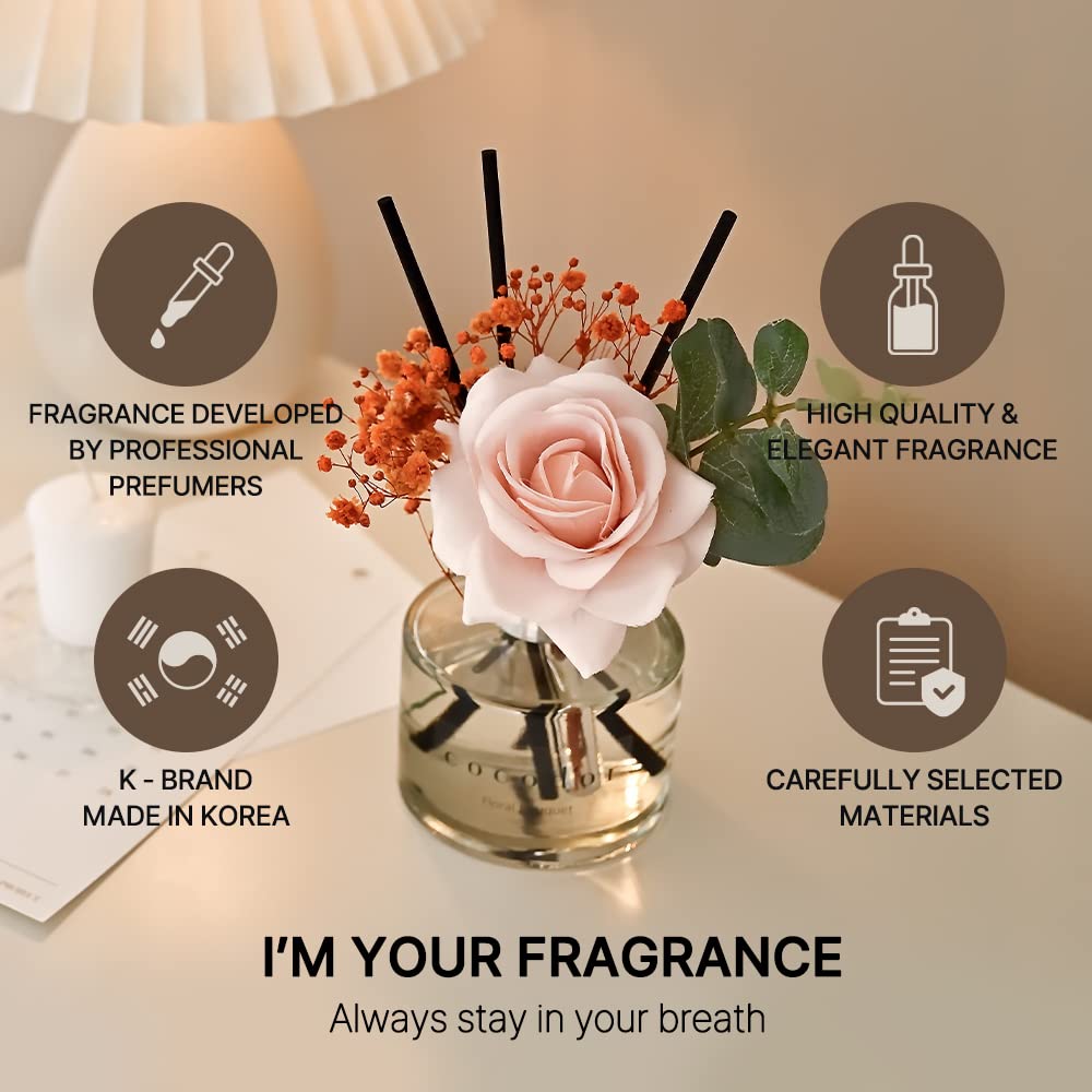 Cocod'or COCODOR Rose Flower Reed Diffuser/Black Cherry/6.7oz(200ml)/1 Pack/Reed Diffuser, Reed Diffuser Set, Oil Diffuser & Reed Diffuser Sticks, Home Decor & Office Decor, Fragrance and Gifts