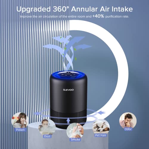 Slevoo Air Purifiers for Home with Aromatherapy, H13 True HEPA Air Purifier, Quiet Air Cleaner for Dust, Smoke, Pets Dander, Pollen, Odors - Ozone Free