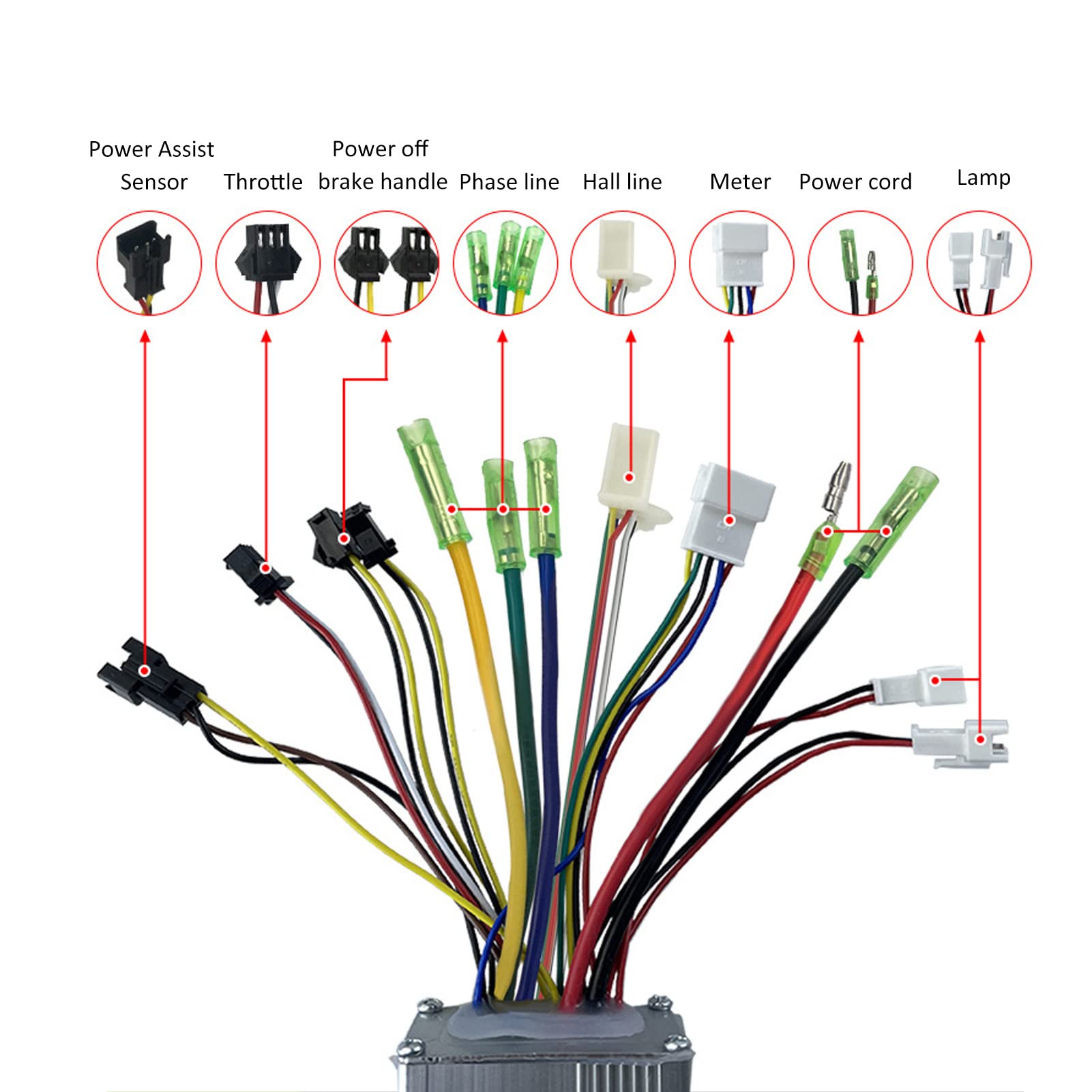 Electric Bike Conversion Kit, Good Heat Dissipation 36V 48V Controller Display Good Toughness with OMT‑M3 Display for Electric Vehicle