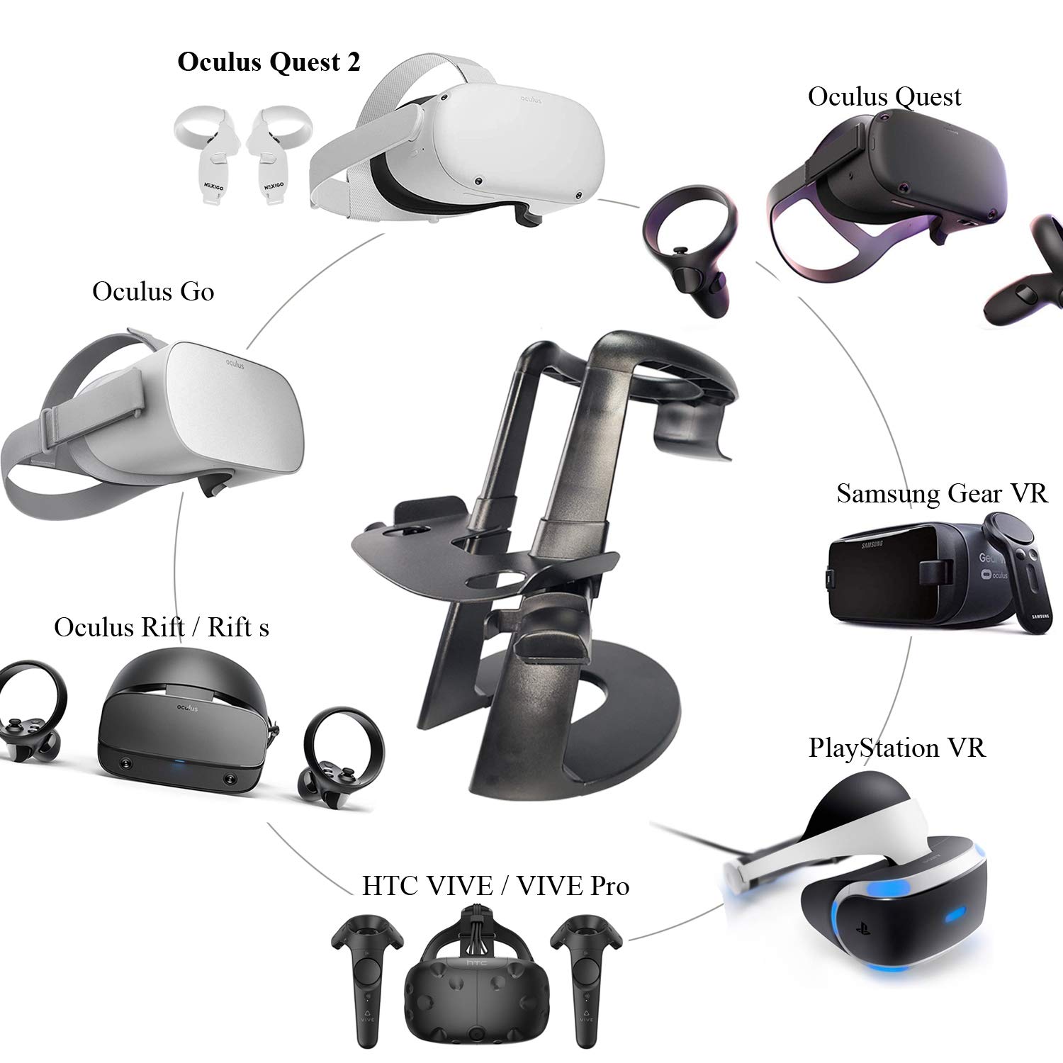 VR Stand for Oculus Quest 2, VR Headset Display Holder and Controller Holder Mount Station with Cable Velcro Strap for Oculus Quest/Quest 2/Rift/Rift S/GO/HTC Vive/Vive Pro/Play Station VR