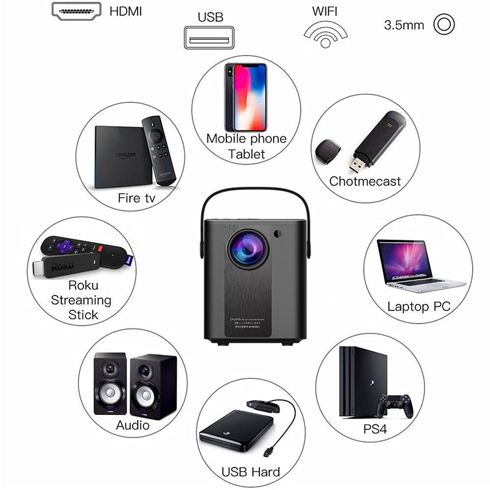 FZZDP P500 Mini Projector for Smartphone Portable Home Theater Full Supported 1080P Movie Beamer for Home Entertainment ( Size : Android Version )