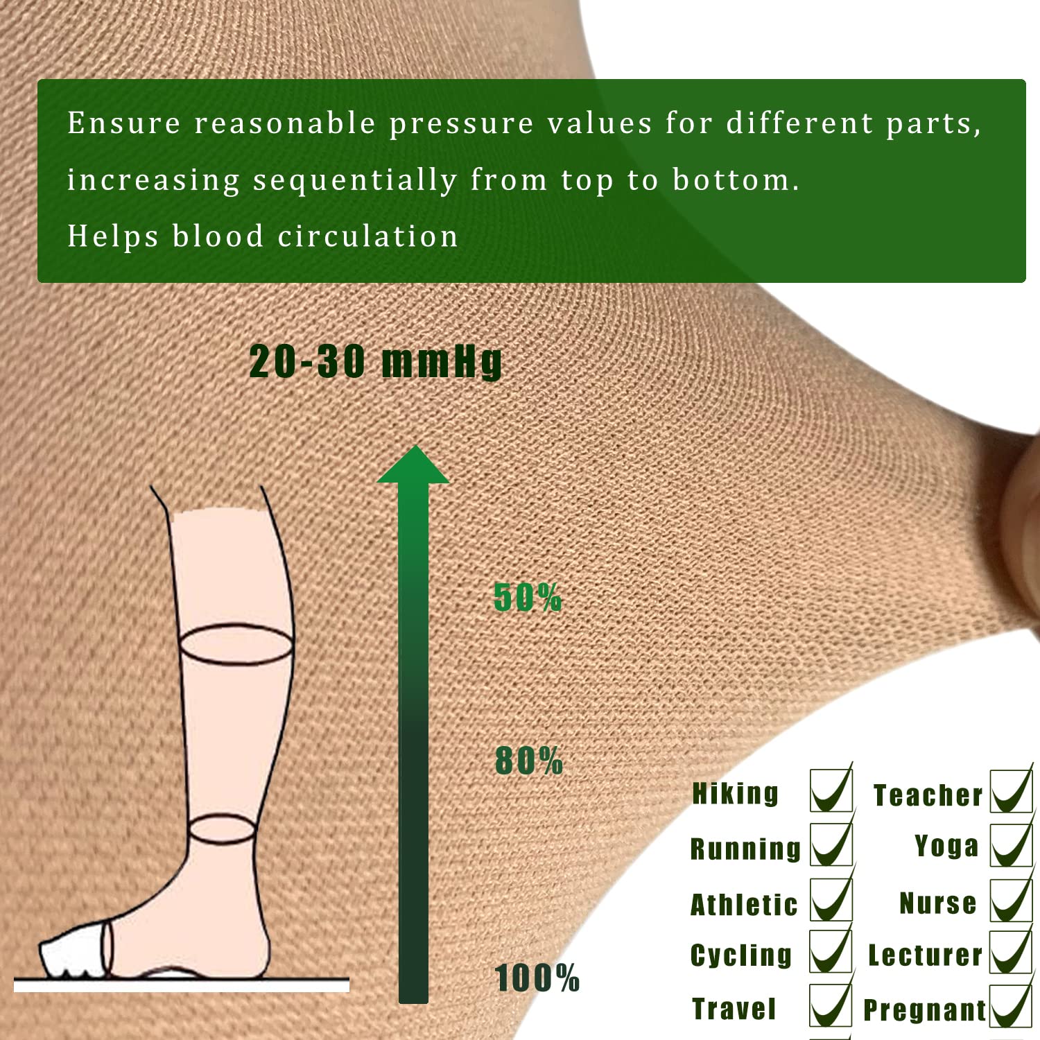 ELEVEDIR 2 Pairs Women/Men Compression Sleeve Socks 20-30mmHg Support,Best Circulation for Prevent Varicose Veins Pain Swelling,Comfort Beige-XXL