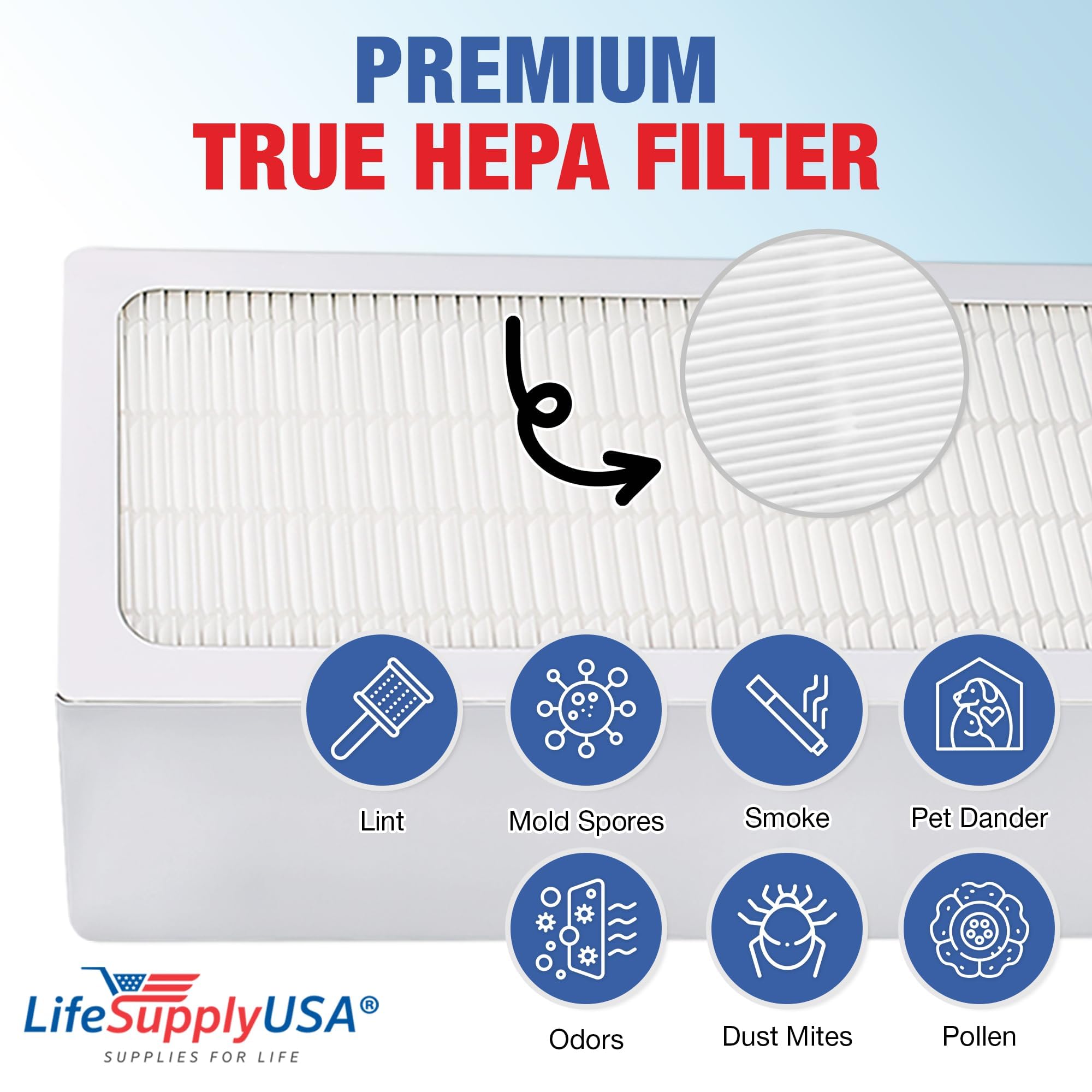 LifeSupplyUSA Air Cleaner Filter Replacement Compatible with A1401B Bionaire LE1660 and LC1460 Air Cleaners