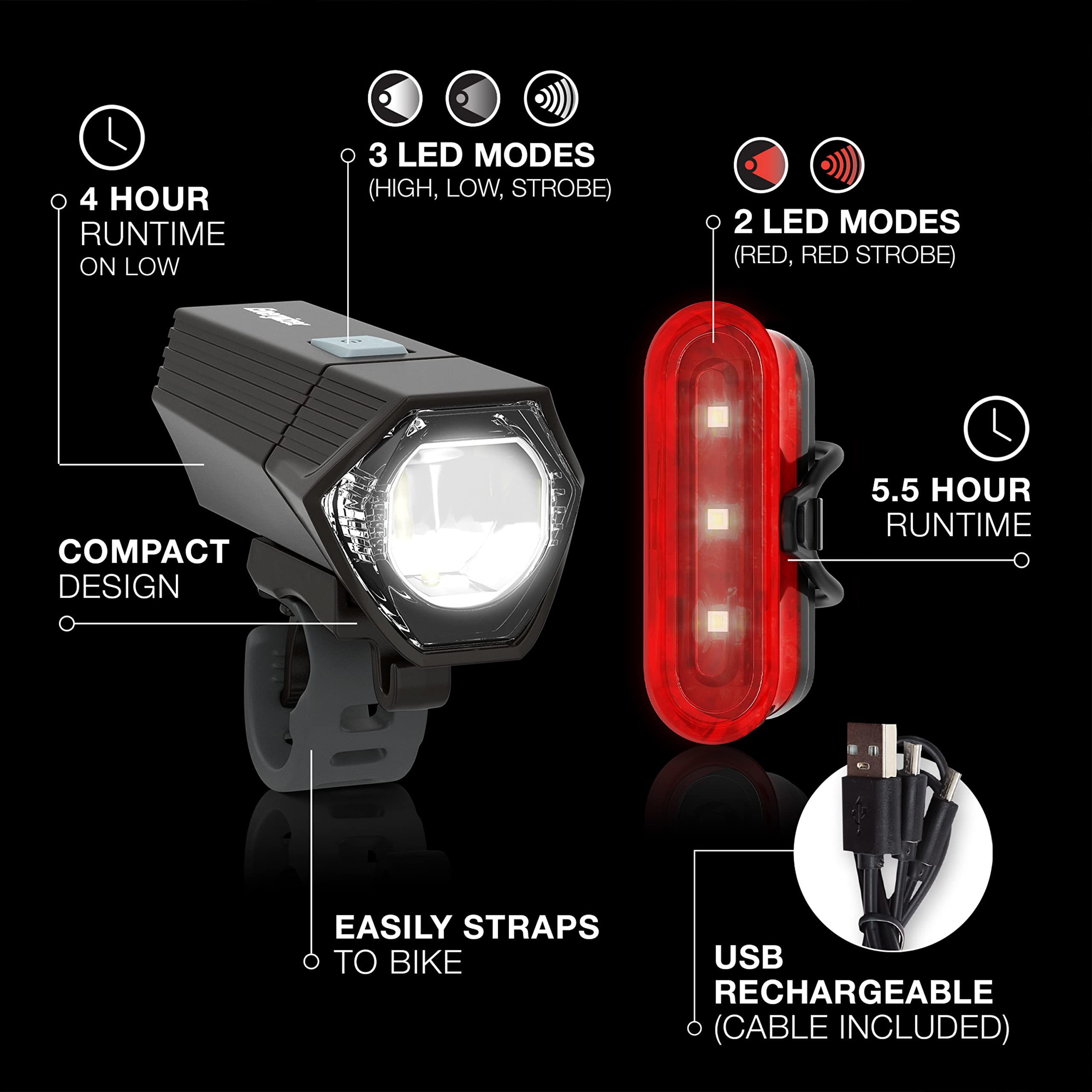 Energizer X400 Rechargeable Bike Light and Master Lock Combination Bicycle Lock Bundle