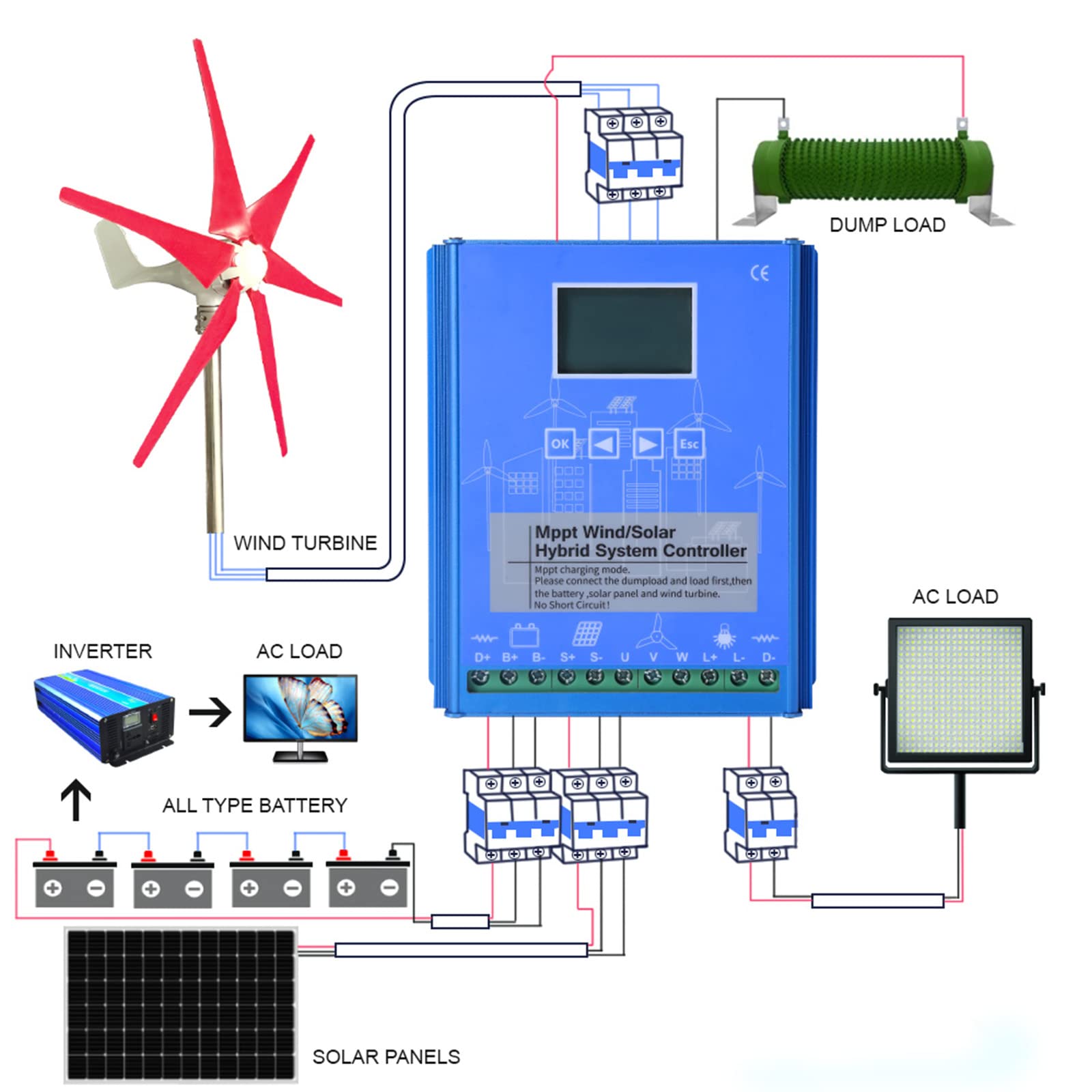 FEICHANGHAO 8000W Wind Solar Hybrid Charge Controller 12V/24V MPPT Boost Charge Regulator with LCD Display and Free Dump Load Accurate,24v