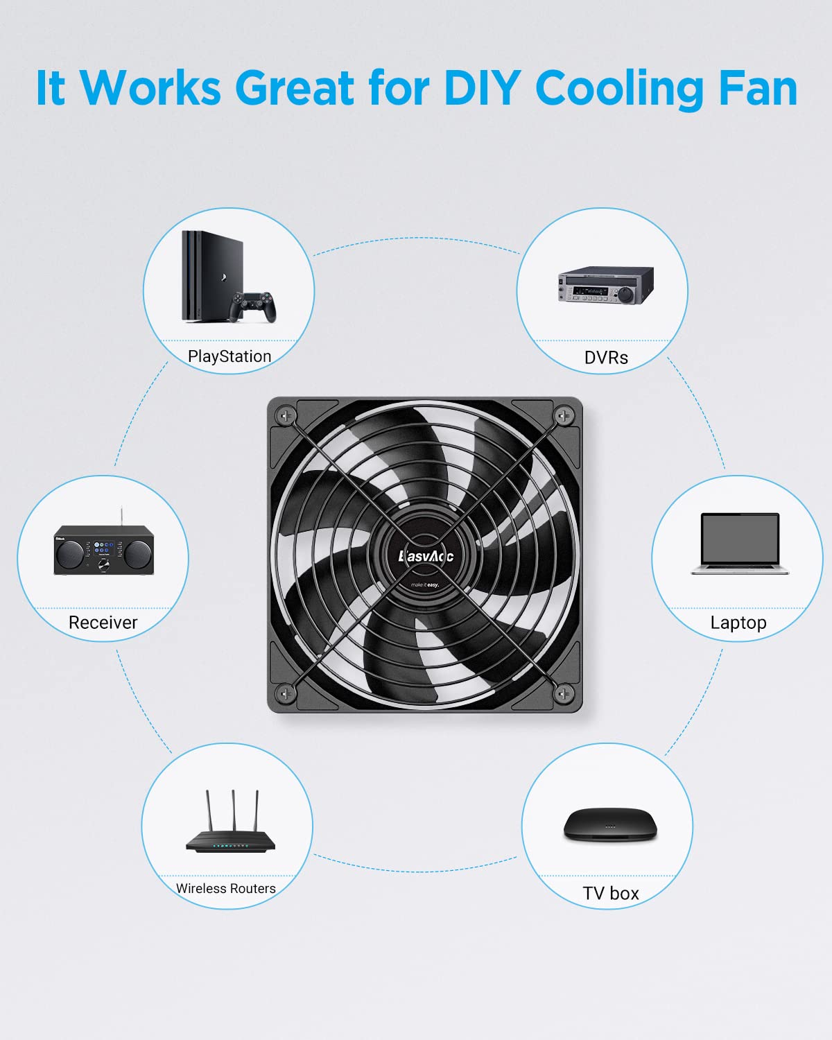 Computer Fan, EasyAcc 120mm Cooling Fans, Quiet Edition High Airflow USB Fan with 3 Speed Control, Long Life Computer Case Fan for Receiver DVR Playstation Xbox Cabinet CPU