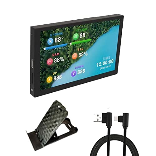 Funtasica 5'' IPS Computer Secondary Screen, Computer CPU GPU RAM HDD Display Dynamic Theme Supported Multifunction PC Temperature Display Mini Screen , Black