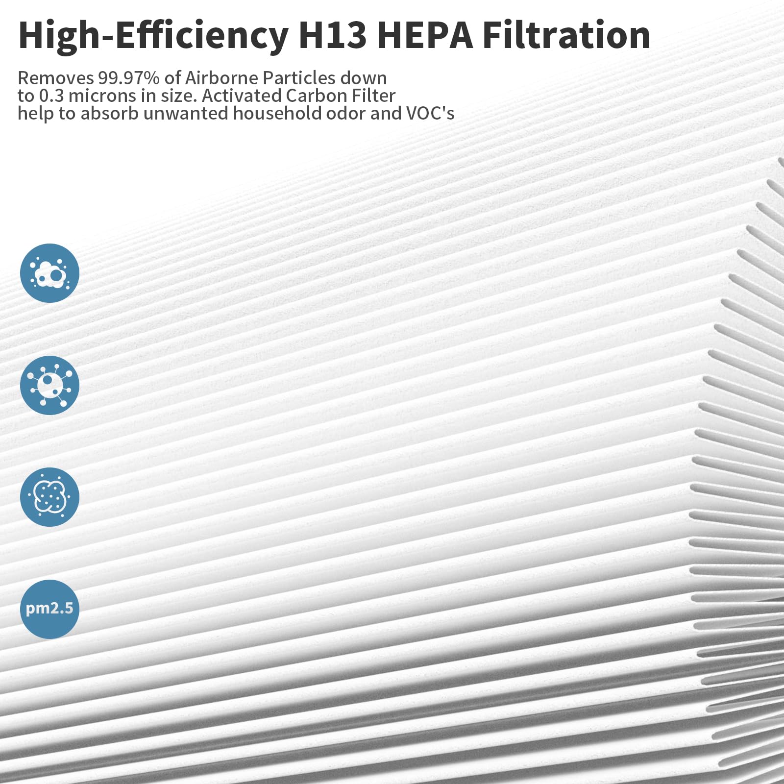 G3 A3 HEPA Filter Compatible with AMEIFU G3 (Sferf-30)(FXAP2W) Air Purifier, VEWIOR A3 Air Purifier & Tailulu HQZZ-260 Air Purifier, 3-in-1 True HEPA Air Cleaner Filter, 4 Pack