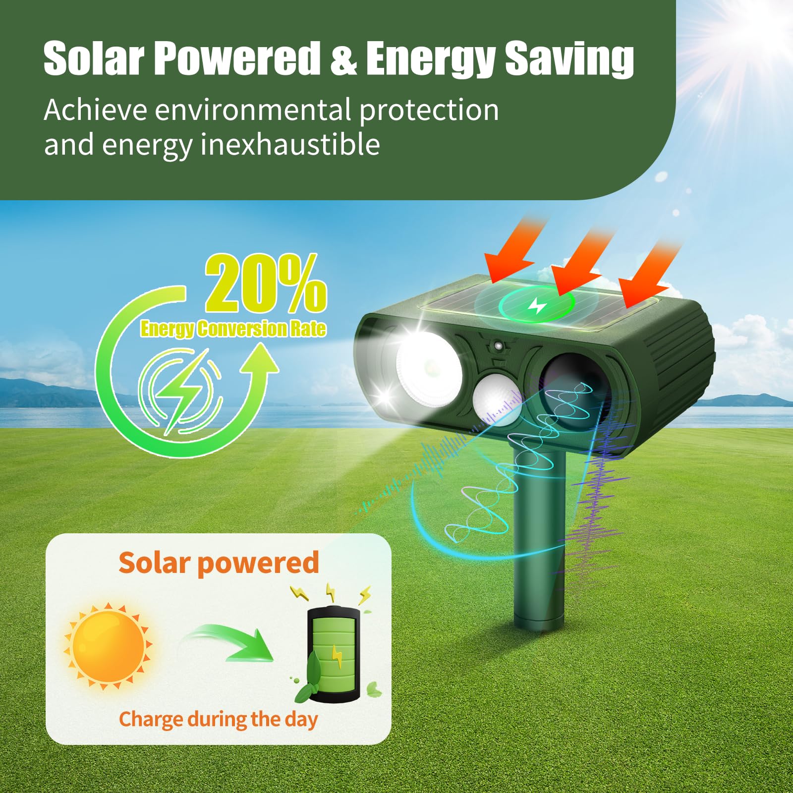 FEARLEFT Solar Ultrasonic Animal Repellent, Cat Raccoon Repellent Outdoor