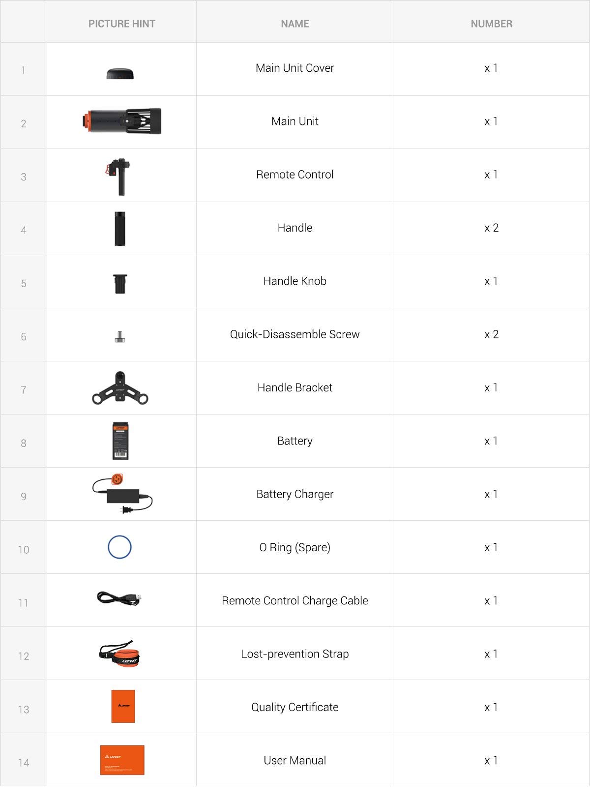CONHIS MOTOR Electric Scuba Propulsion Scooter Sea Wing Underwater Dive Scooter Thruster Propeller Diving Pool Scooter for Water Sport Snorket Swim