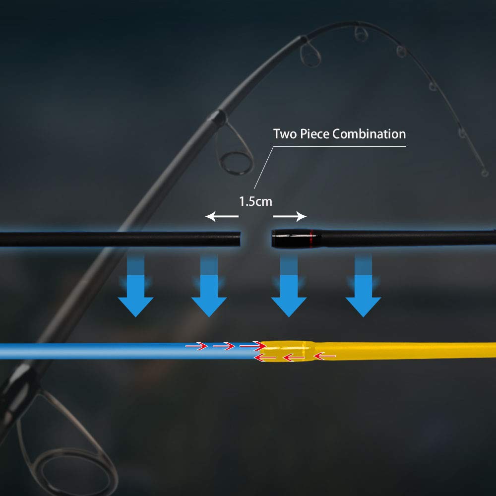 Cadence Fishing CR5 Spinning Rods | 30 Ton Carbon | Fuji Reel Seat | Stainless Steel Guides with SiC Inserts | CR5-701S-MHF