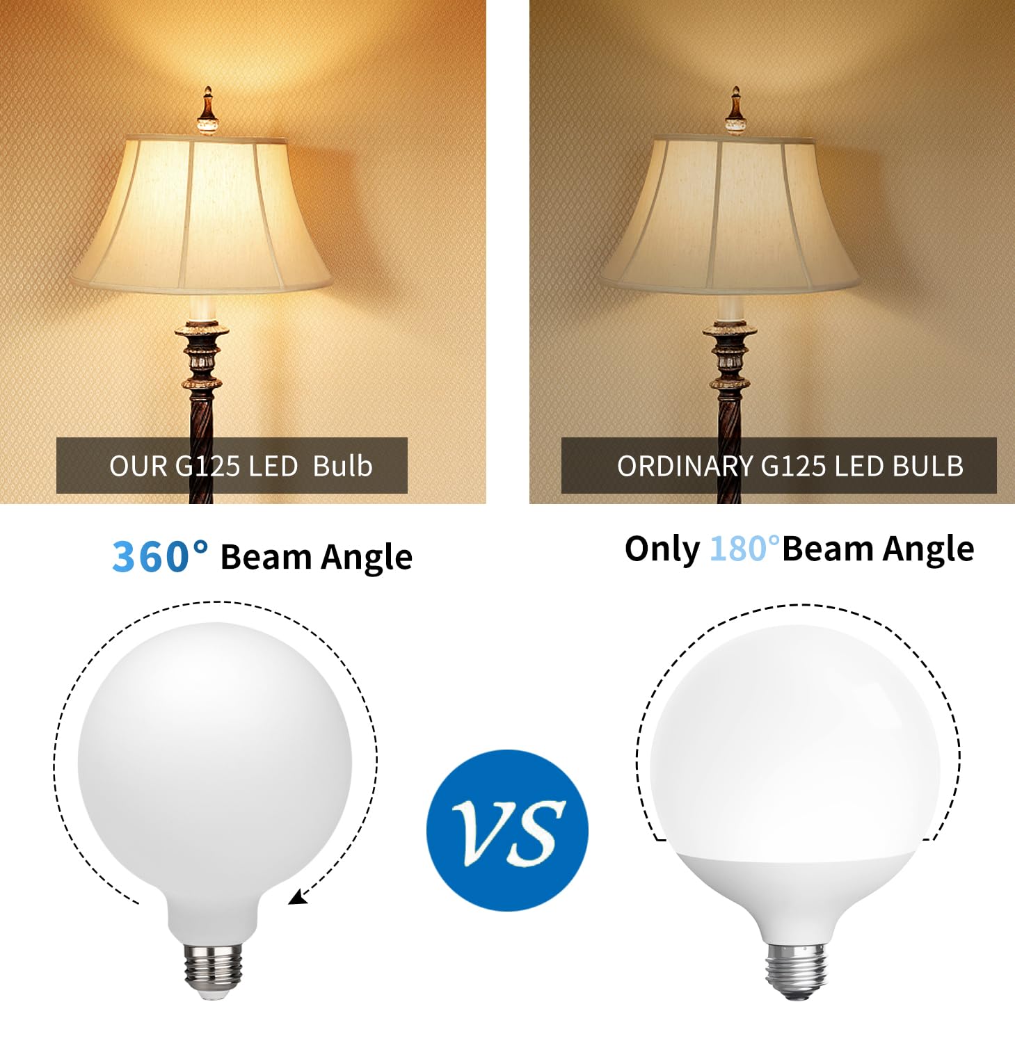 MYEMITTING 2 Pack G40/G125 Globe LED Bulb, Warm White 2700K Dimmable LED Globe Bulb, 5W Equivalent 40W LED Globe Light Bulbs, CRI 90+, Milky Glass, LED Bulb for Bathroom Vanity Mirror, E26 Base