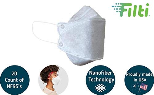 FILTI 10 Pack Disposable Respirator, MERV 16 Nanofiber Technology 6-Layer Filter Protection - Comfortable, Breathable|MADE IN USA - White