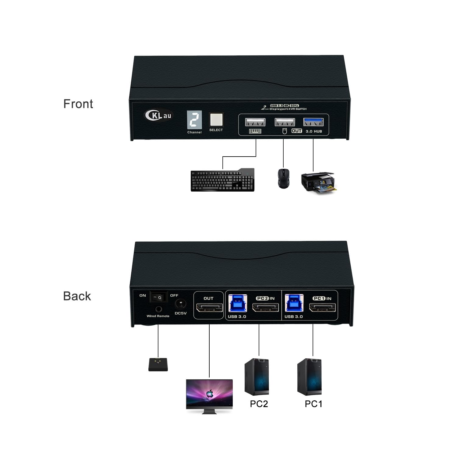 CKLau 2 Port USB 3.0 Dual Monitor KVM Switch Displayport 1.4 8K@30Hz 4K@144Hz with Audio and Cables for 2 Computers Support Hotkey Switching
