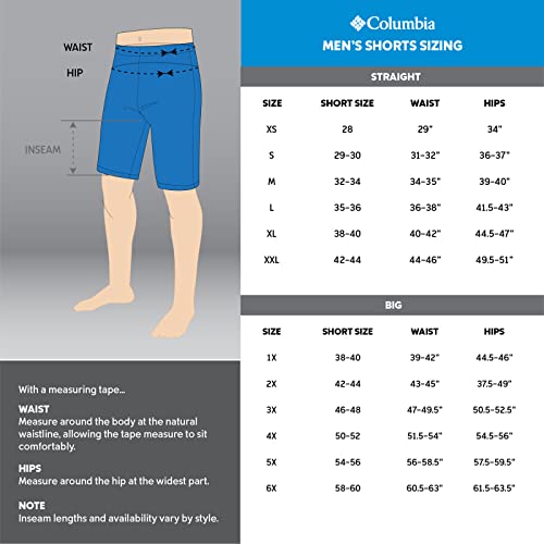 Columbia Men's Super Backcast Water Short, Beach Katuna Vibes Print, Large x 6