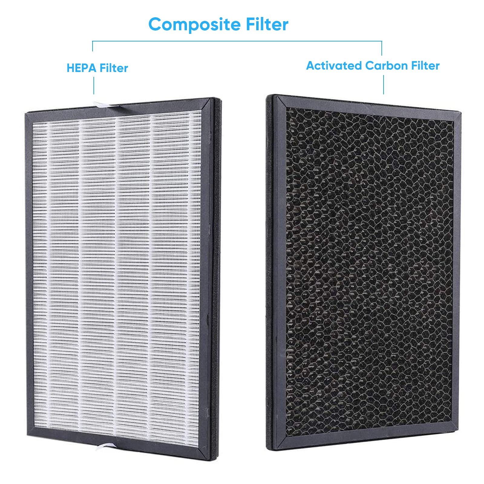 COLZER EPI-186 Air Purifier Filter