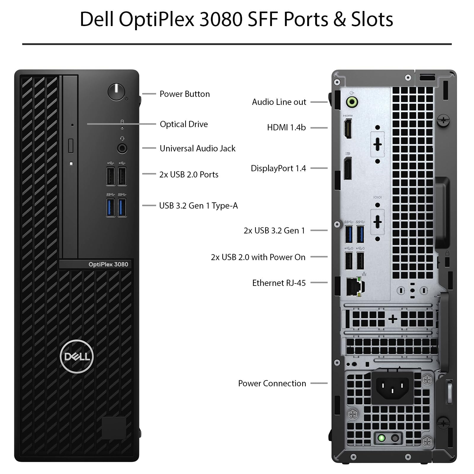 Dell OptiPlex 3080 SFF Small Form Factor Business Desktop Computer, Intel Hexa-Core i5-10500 (Beat i7-8700), 64GB DDR4 RAM, 2TB PCIe SSD, DVDRW, AC WiFi, Bluetooth, Keyboard & Mouse, Windows 11 Pro