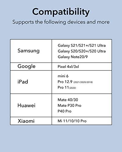 ESR USB C Headphone Adapter, 2-in-1 USB C to 3.5 mm Headphone Jack Adapter with PD Fast Charging, Portable Design, Compatible with Galaxy S22/S21/S20/Note20, iPad Air 5/Mini 6/Pro (2021/2020), Grey