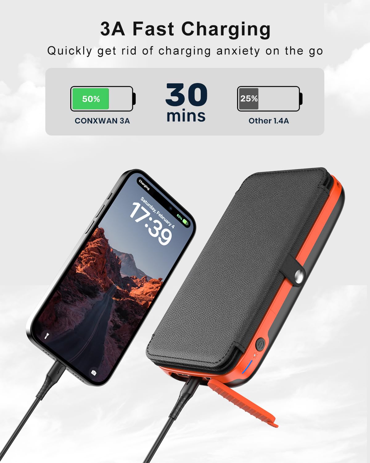 CONXWAN Solar Charger 27000mAh Power Bank with 4 Solar Panels & 3 USB Outputs, 3A Fast Charging Portable Charger USB C External Battery Pack Compatible with Smartphones Tablets