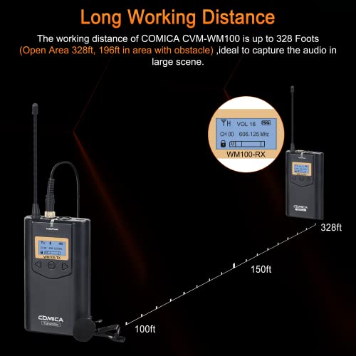comica CVM-WM100 - Wireless Microphone System for Cameras, Camcorders, Smartphones, Laptops, Professional UHF 48-Channel Wireless Lavalier Lapel Microphone for Video Recording Interview Youtubers