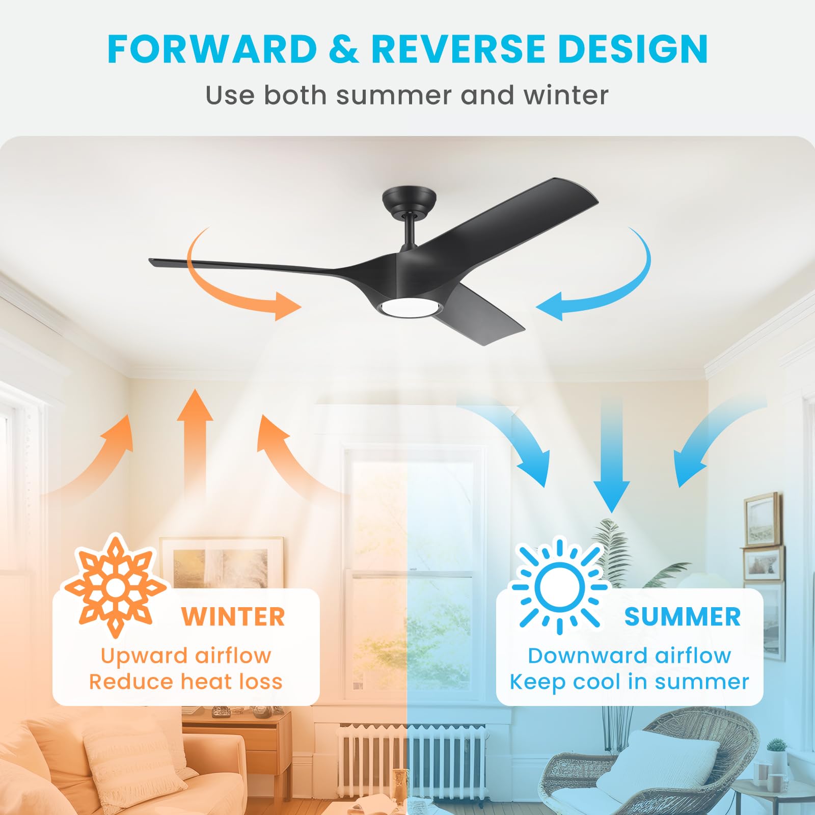 CJOY 56 inch Black Ceiling Fan, Dimmable Ceiling Fans with Lights, 3 Reversible ABS Fan Blades, Silent DC Motor, Modern Fans Lights with Remote, 6 Speeds, Timer, Indoor/Outdoor