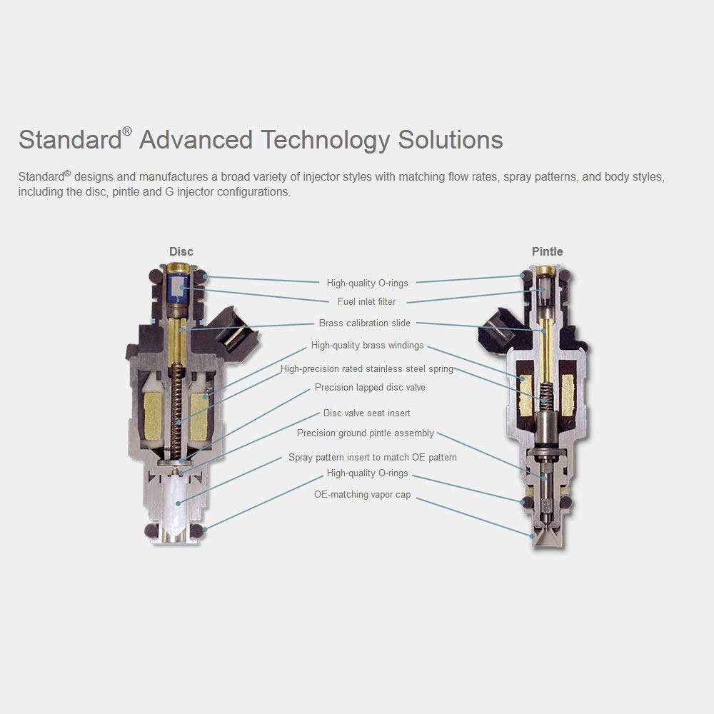 Standard Ignition FJ1292NX Fuel Injector