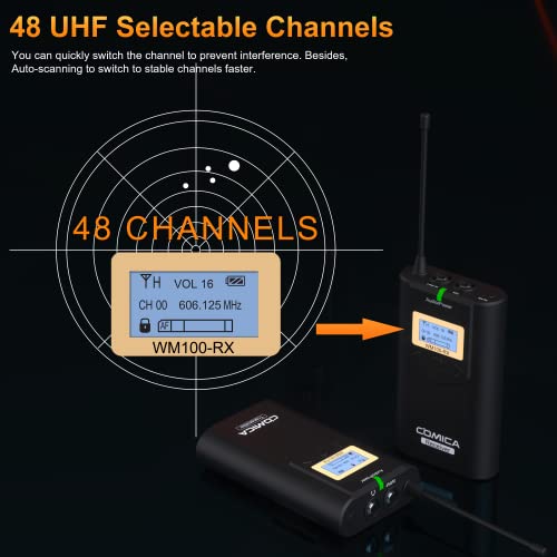 comica CVM-WM100 - Wireless Microphone System for Cameras, Camcorders, Smartphones, Laptops, Professional UHF 48-Channel Wireless Lavalier Lapel Microphone for Video Recording Interview Youtubers
